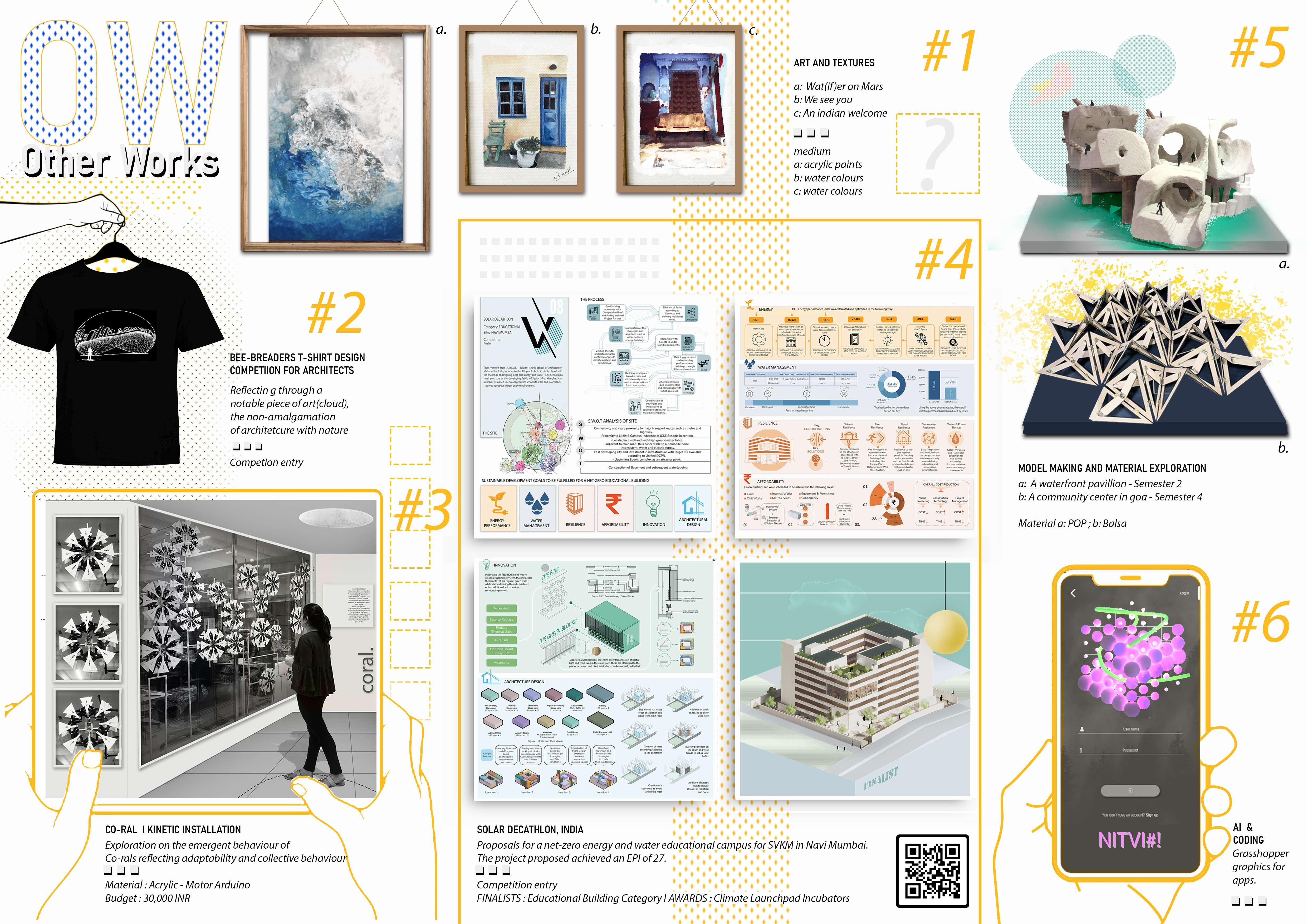 PORTFOLIO FOR MASTERS APPLICATION by nitikaanand - Issuu