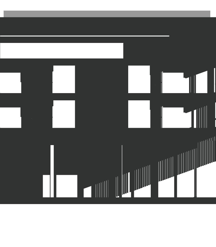 Alex Martin Undergraduate Architectural Portfolio - Spring 2023 by Alex ...