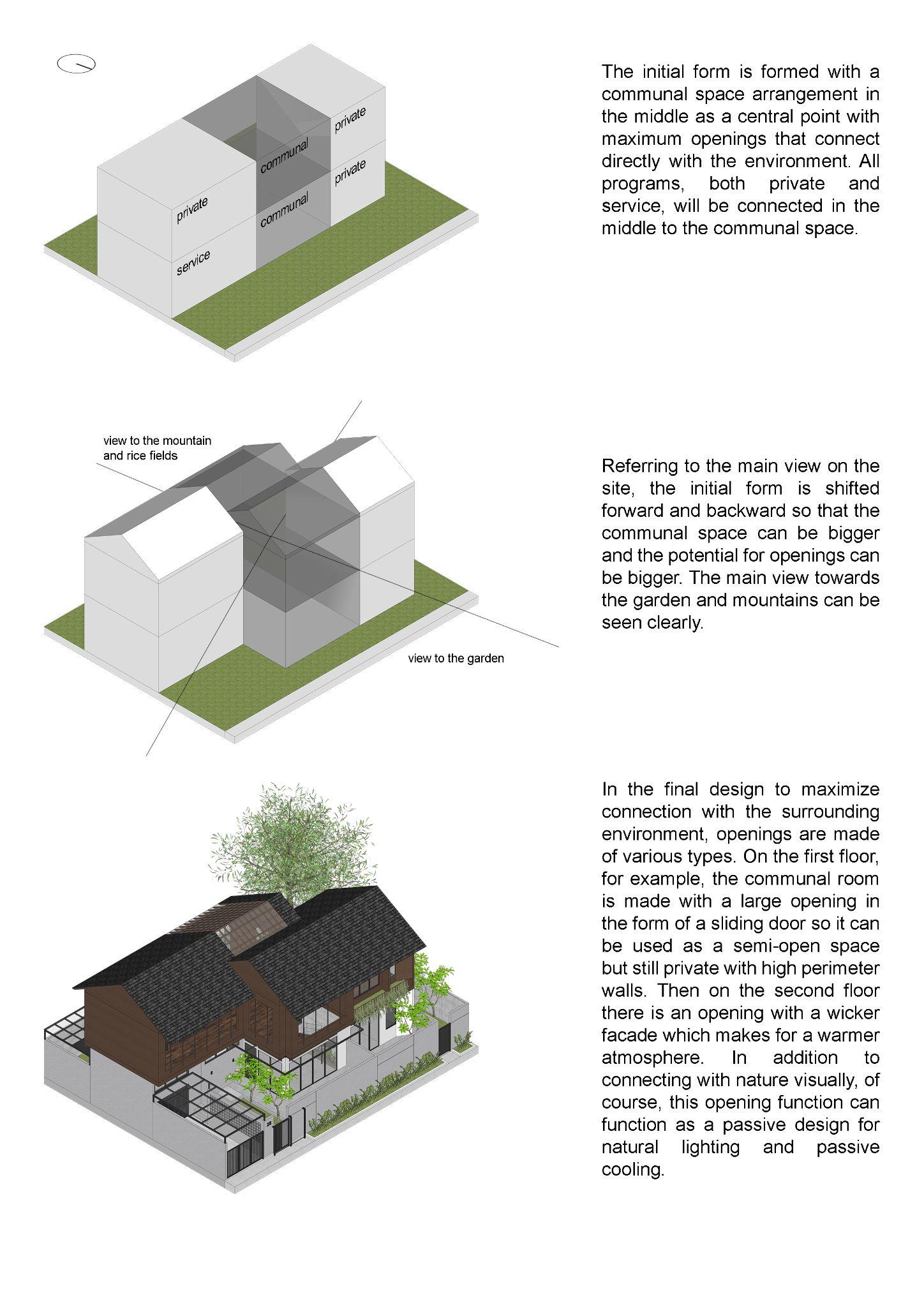 Architecture Portfolio: An Archive of My Own by dimasnurm - Issuu