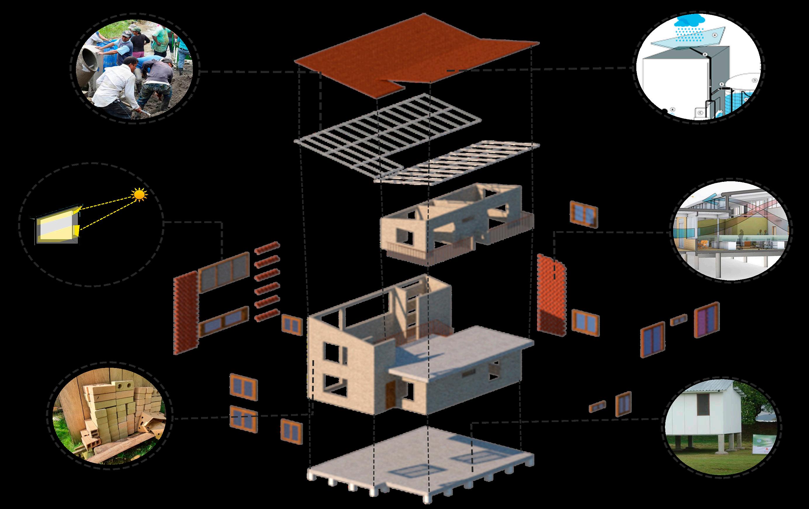 FACTIBILIDAD DEL PROTOTIPO. - Issuu