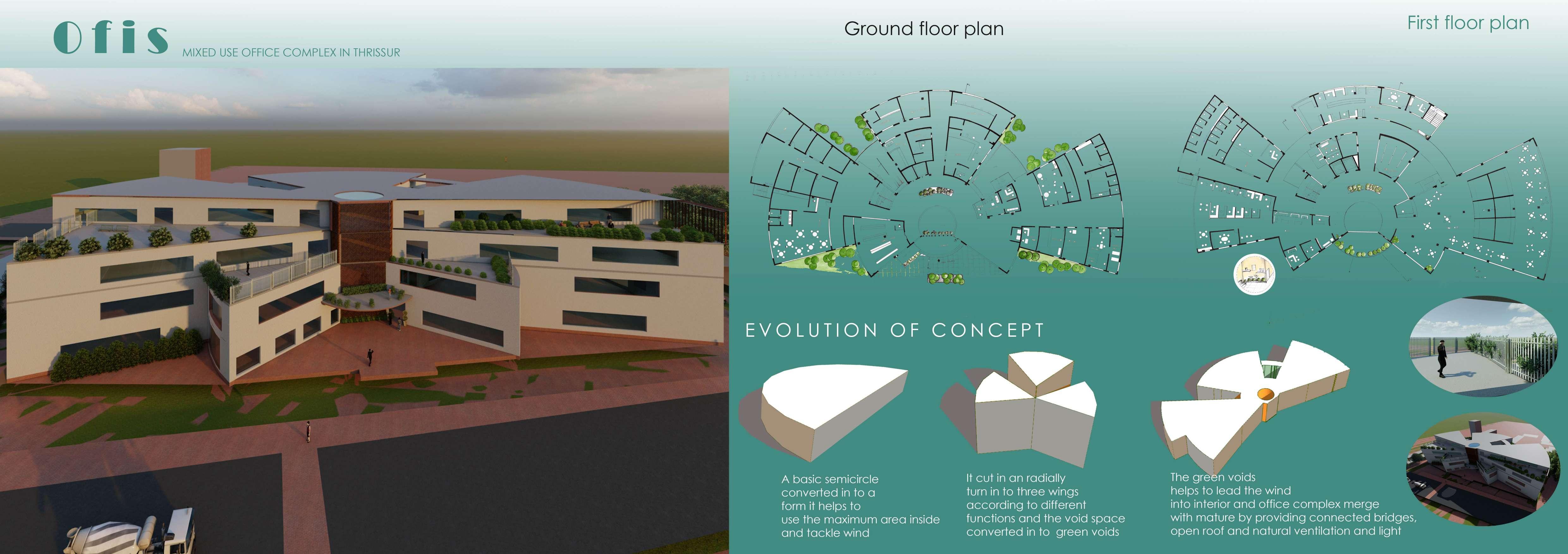 under graduate portfolio Dinsha by dinsha dinesh - Issuu