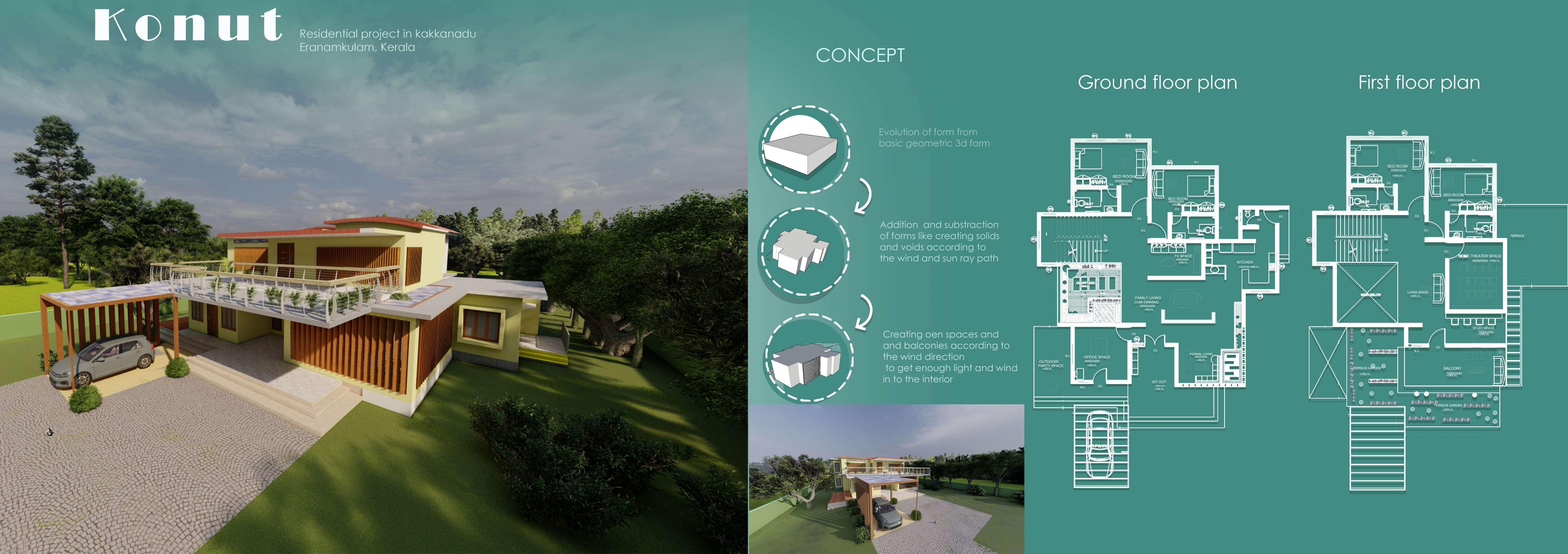 under graduate portfolio Dinsha by dinsha dinesh - Issuu