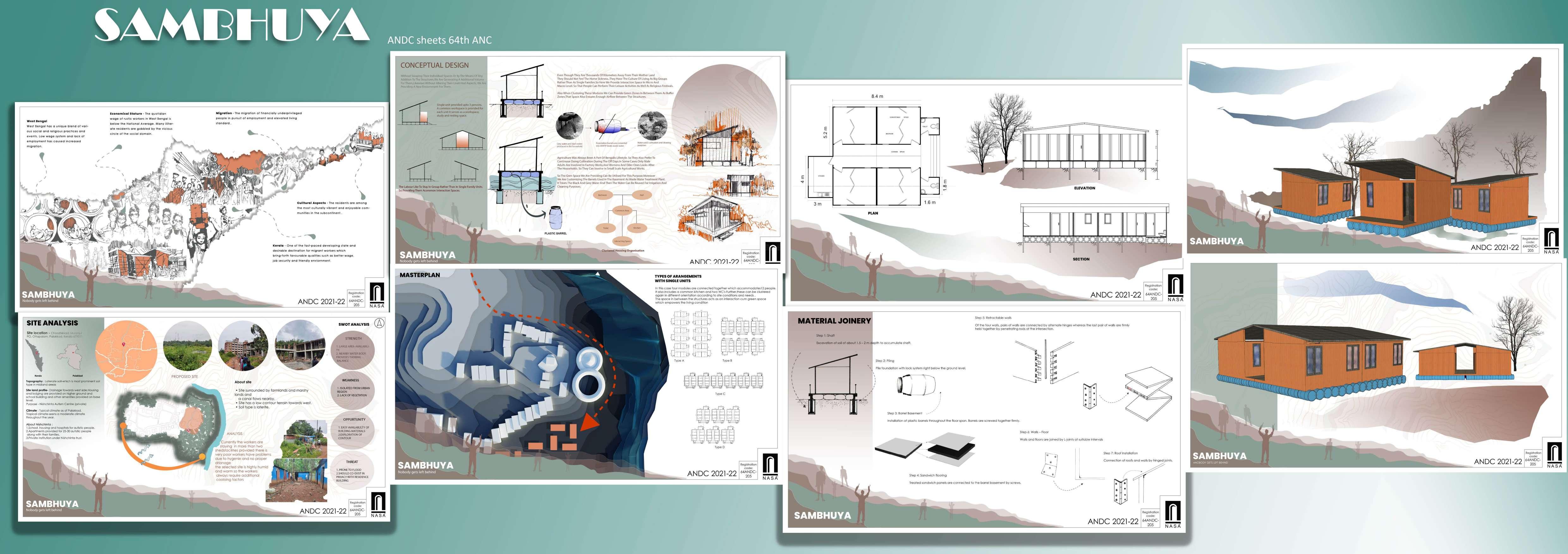under graduate portfolio Dinsha by dinsha dinesh - Issuu