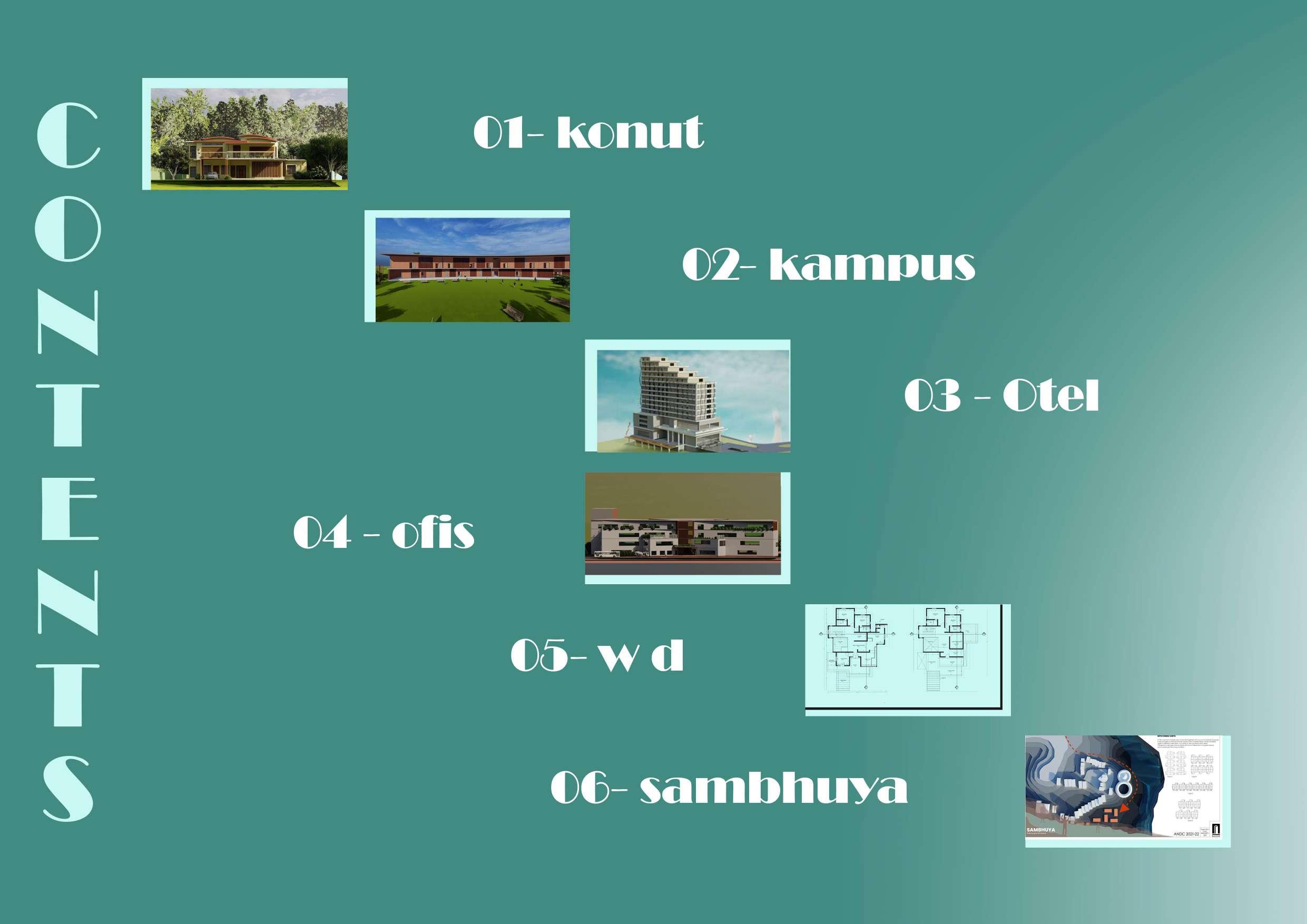 under graduate portfolio Dinsha by dinsha dinesh - Issuu