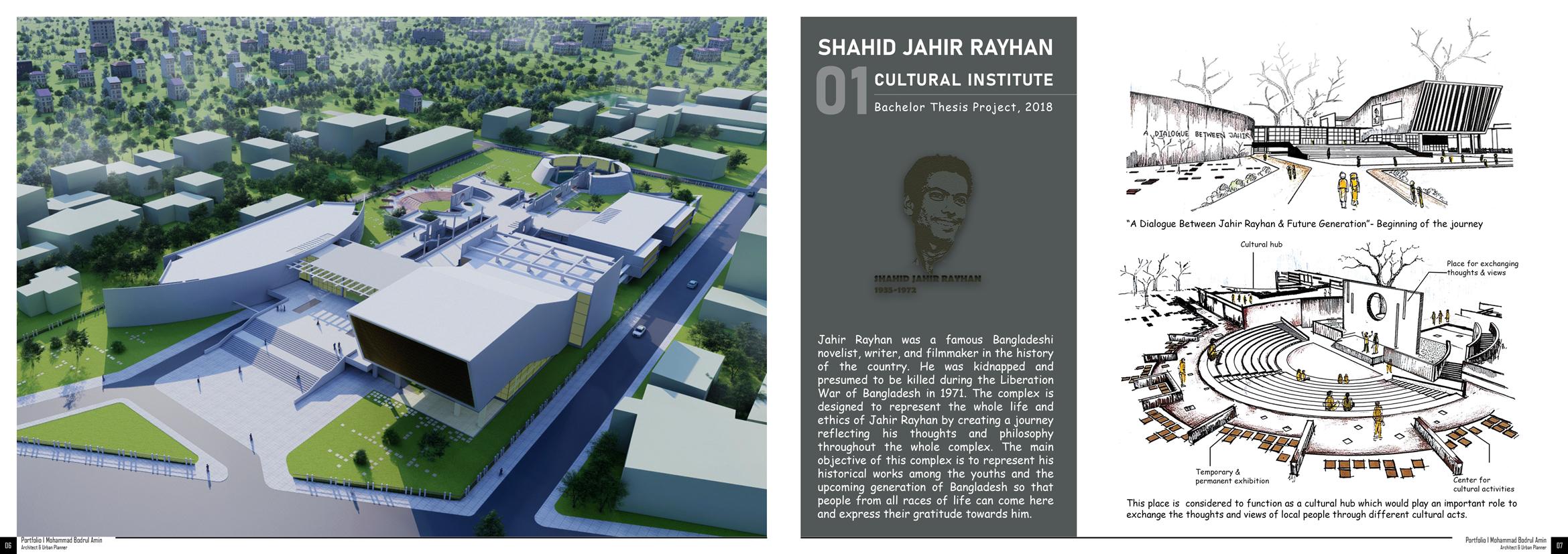 Portfolio I Mohammad Bodrul Amin by Mohammad Bodrul Amin - Issuu
