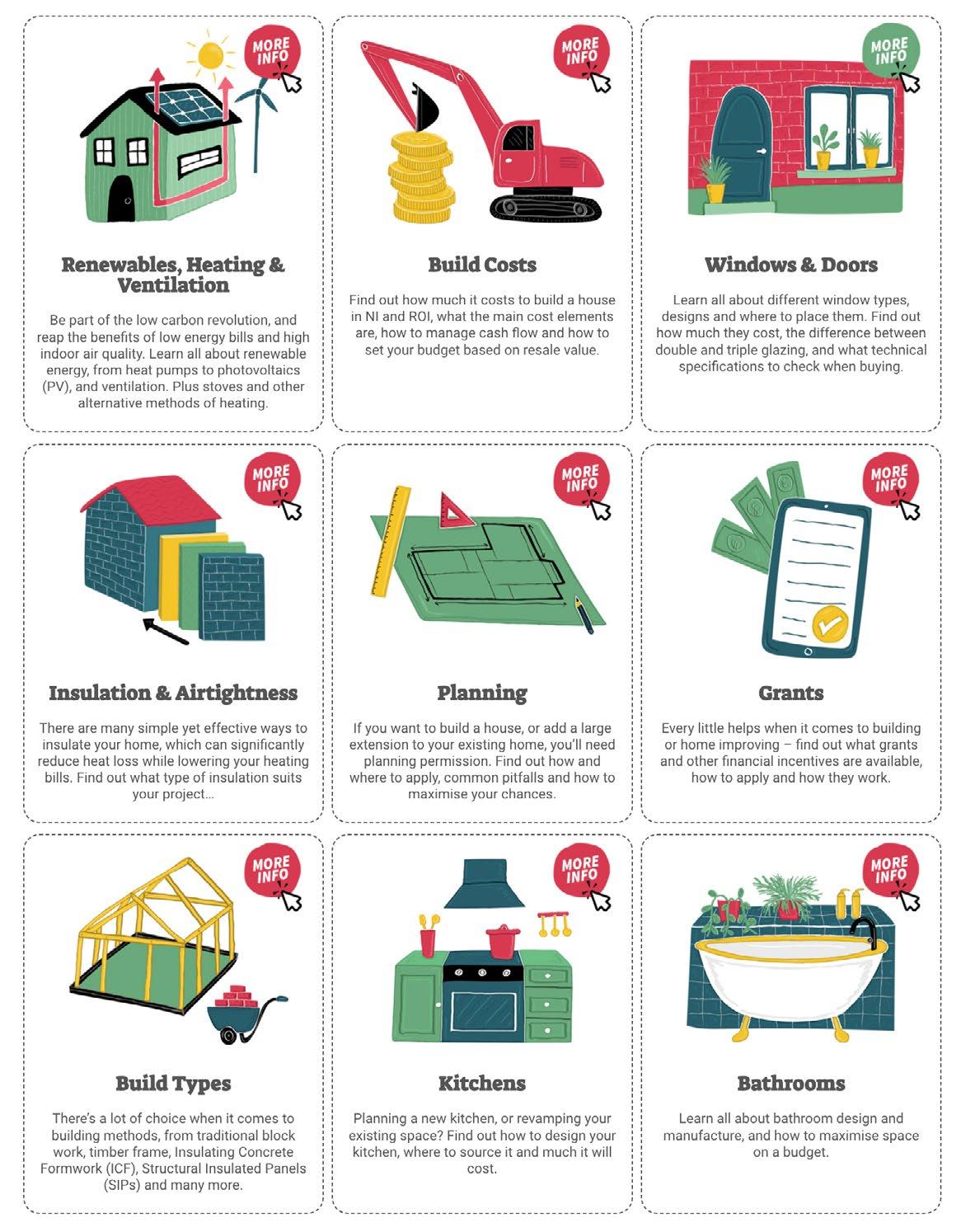 Selfbuild Media Pack by Selfbuild Ireland Ltd. - Issuu
