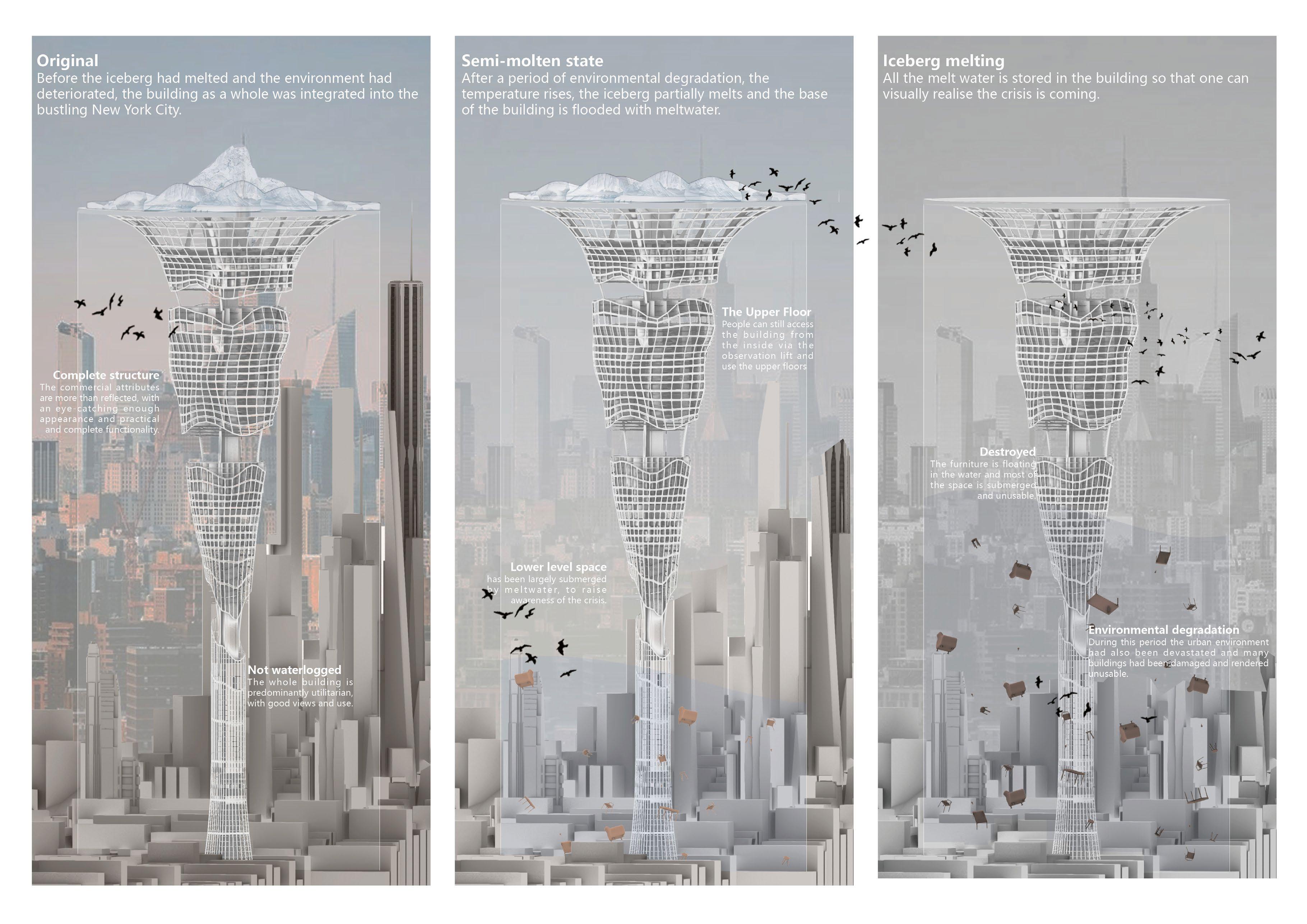 Portfolio for UCL MArch Urban Design by 果可 - Issuu