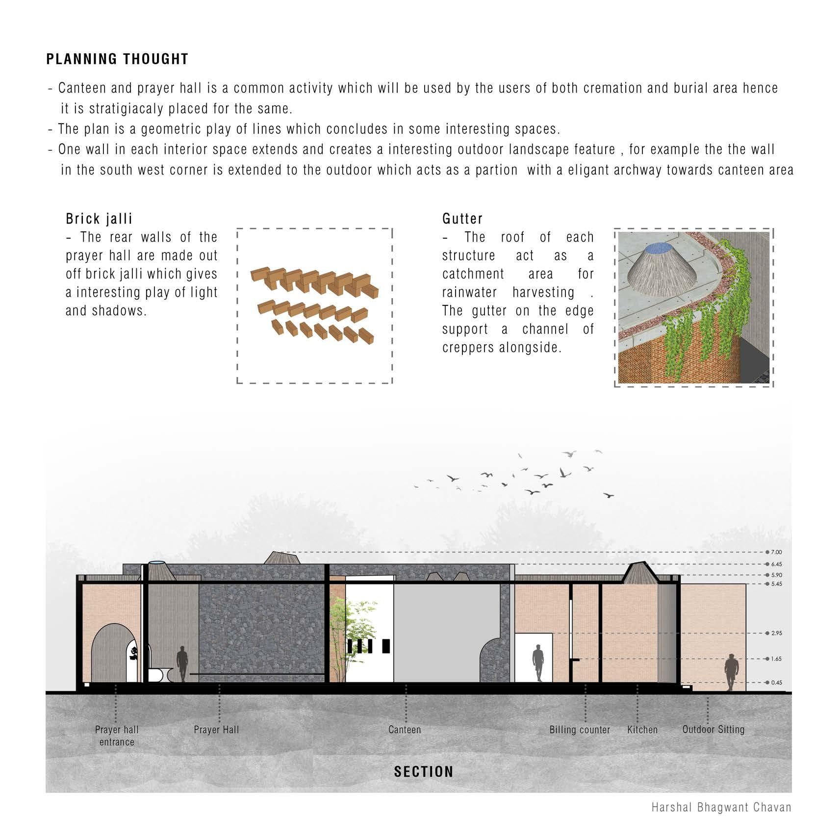 Architectural Thesis by_Harshal Chavan- Atman Crematorium by Harshal ...