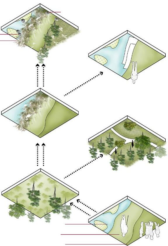 Portfolio for UCL MLA Landscape Architecture by s08750601 - Issuu