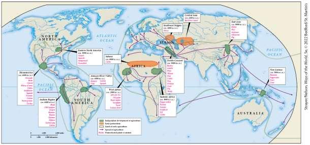 Spread Of Agriculture Map
