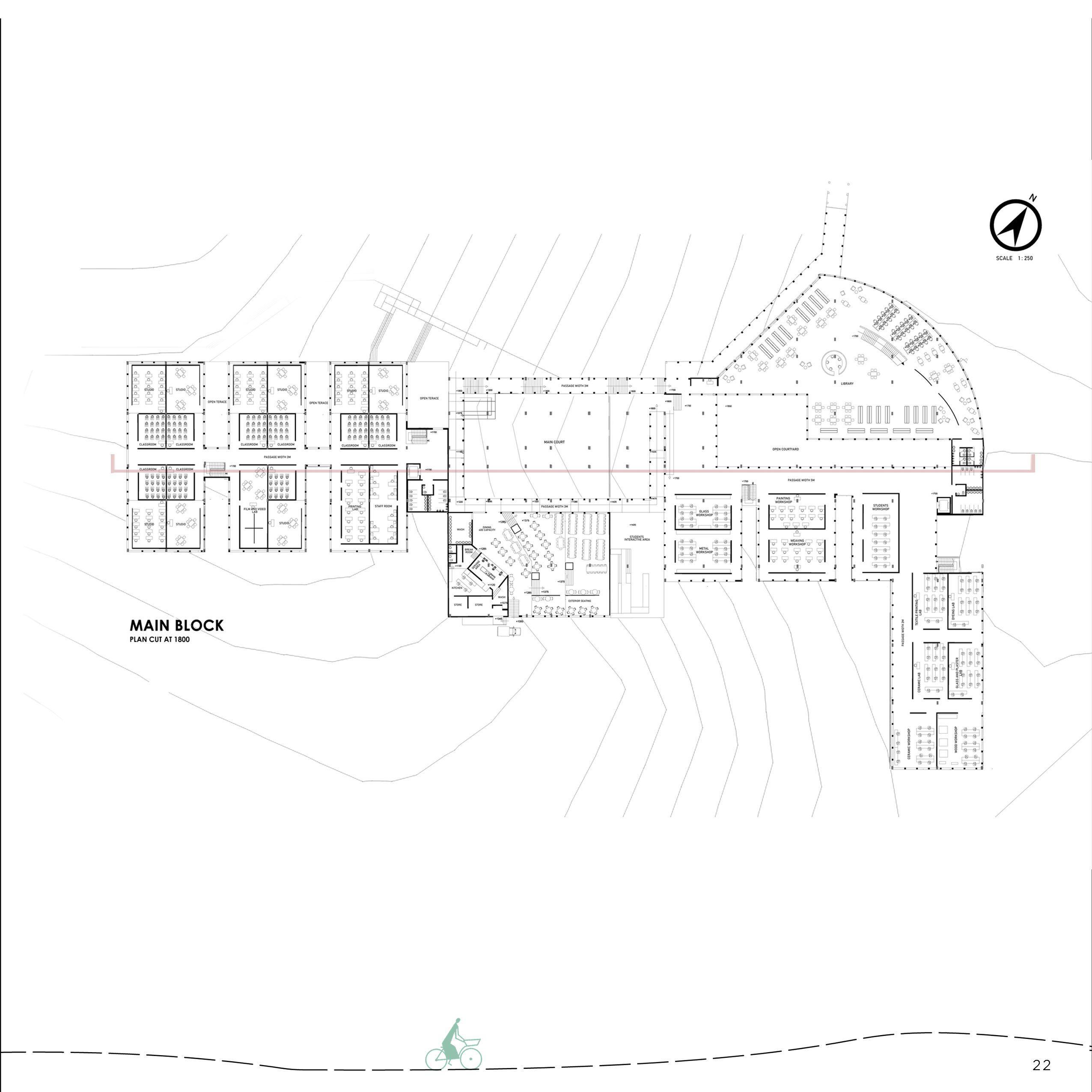 Ajay Dev_Architecture Portfolio 2023 by Ajay Dev - Issuu