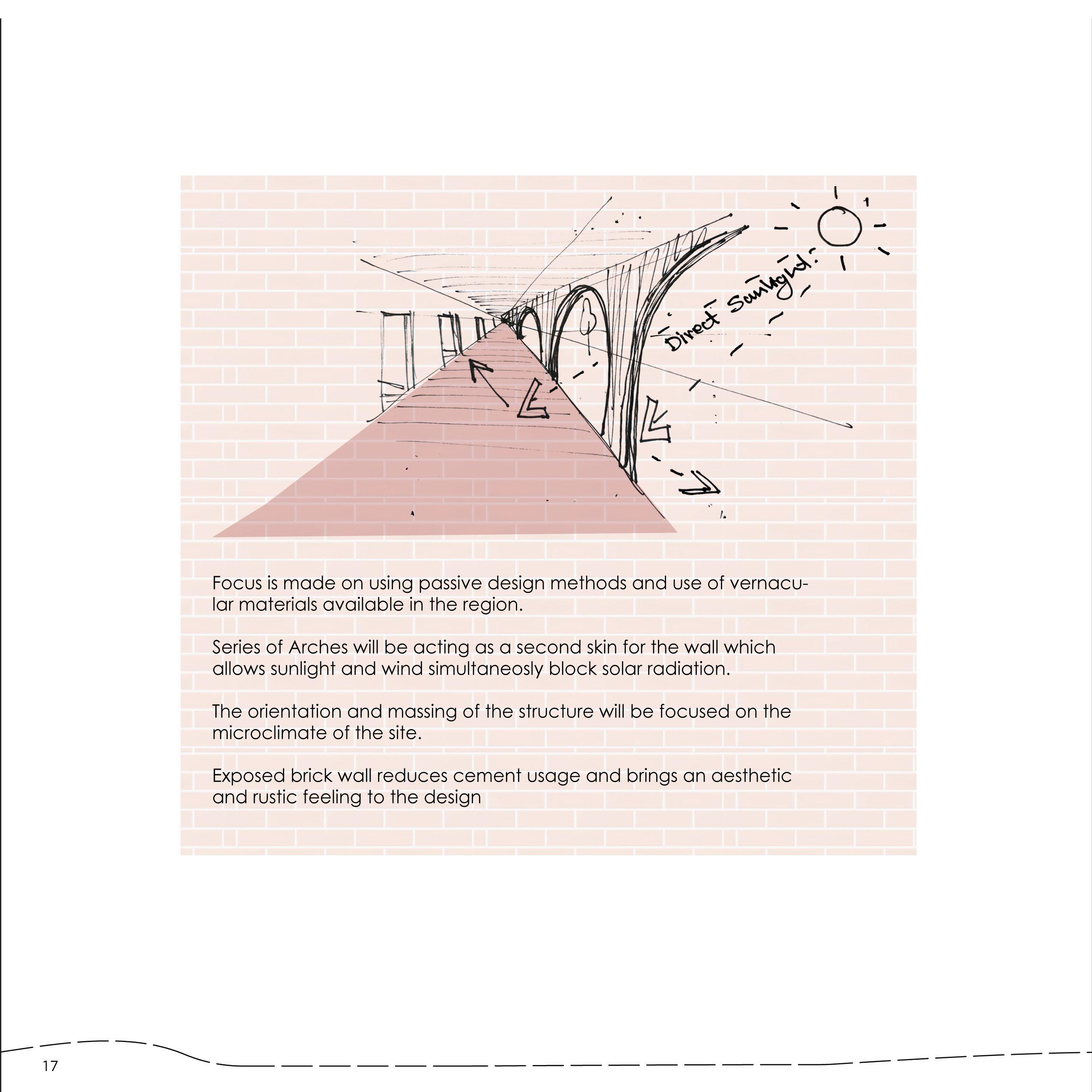 Ajay Dev_Architecture Portfolio 2023 by Ajay Dev - Issuu