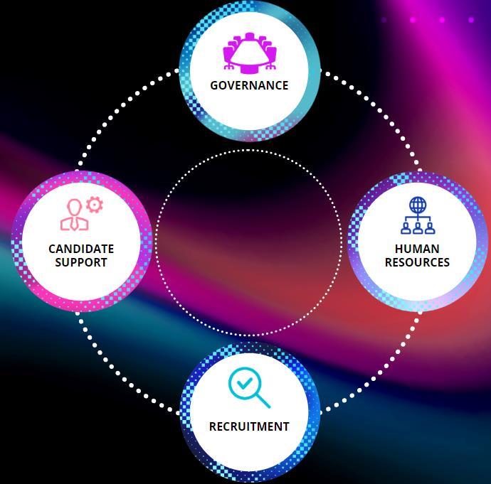 Decipher Group by deciphergroup - Issuu