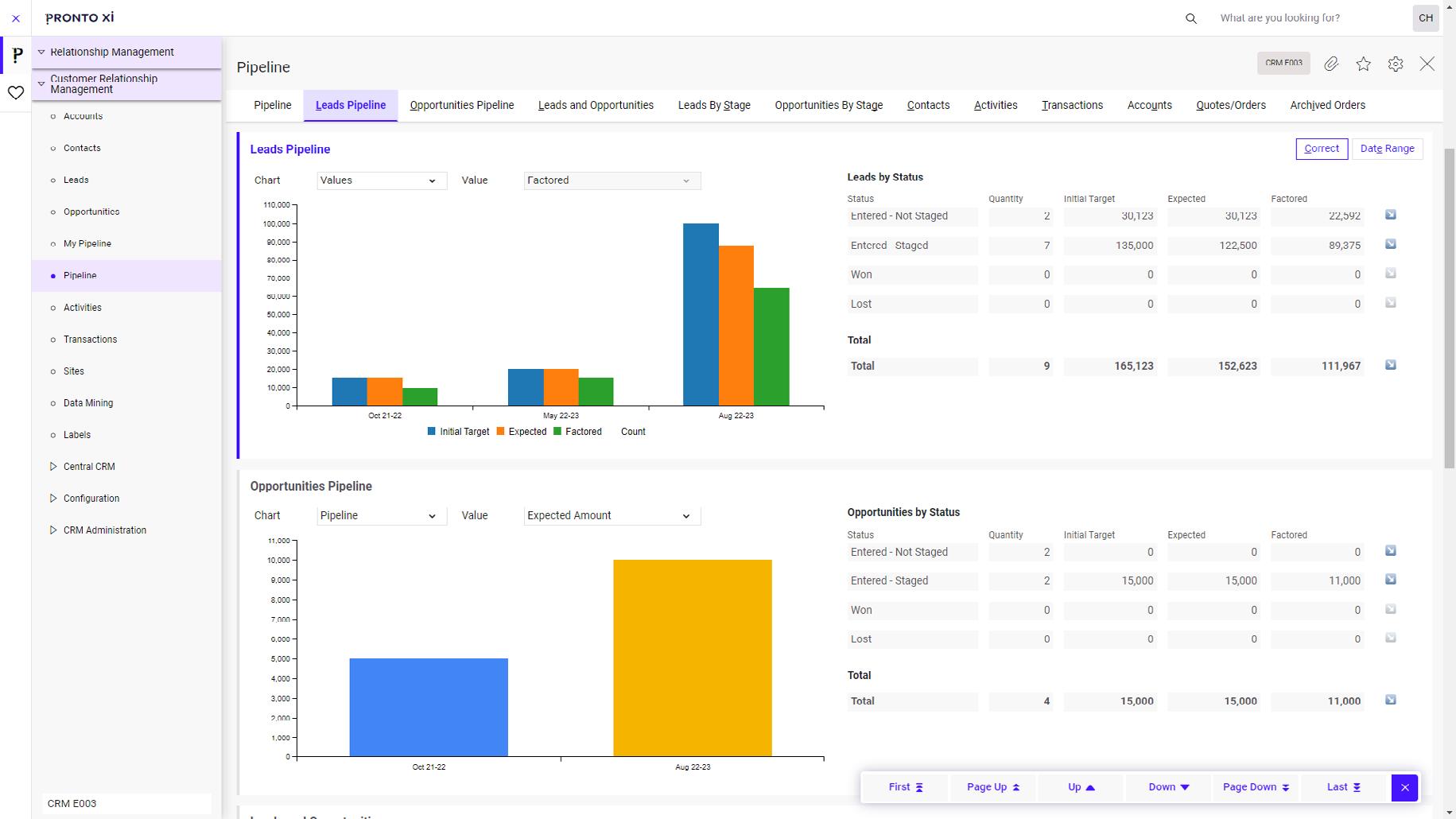 Pronto Xi Web Interface by Pronto Software - Issuu
