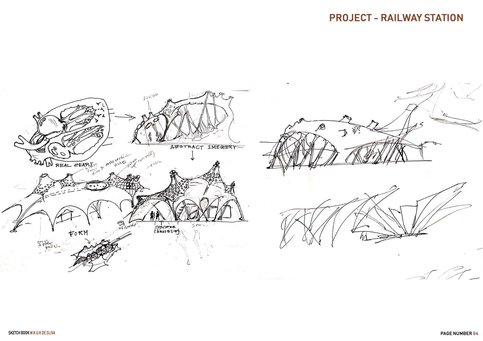 Finale sketchbook-Upeka 192114D by Upeka kavindi - Issuu