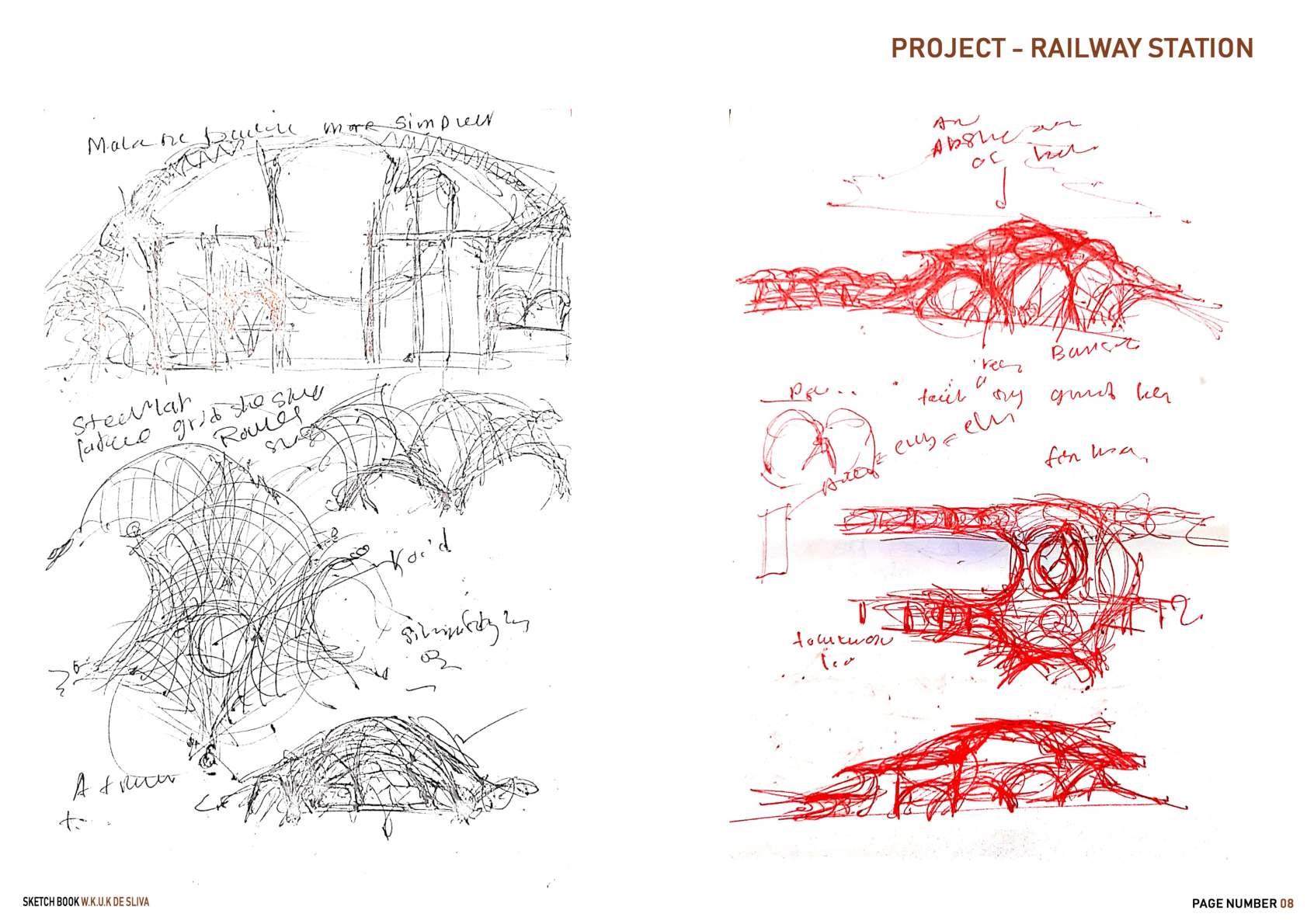Finale sketchbook-Upeka 192114D by Upeka kavindi - Issuu