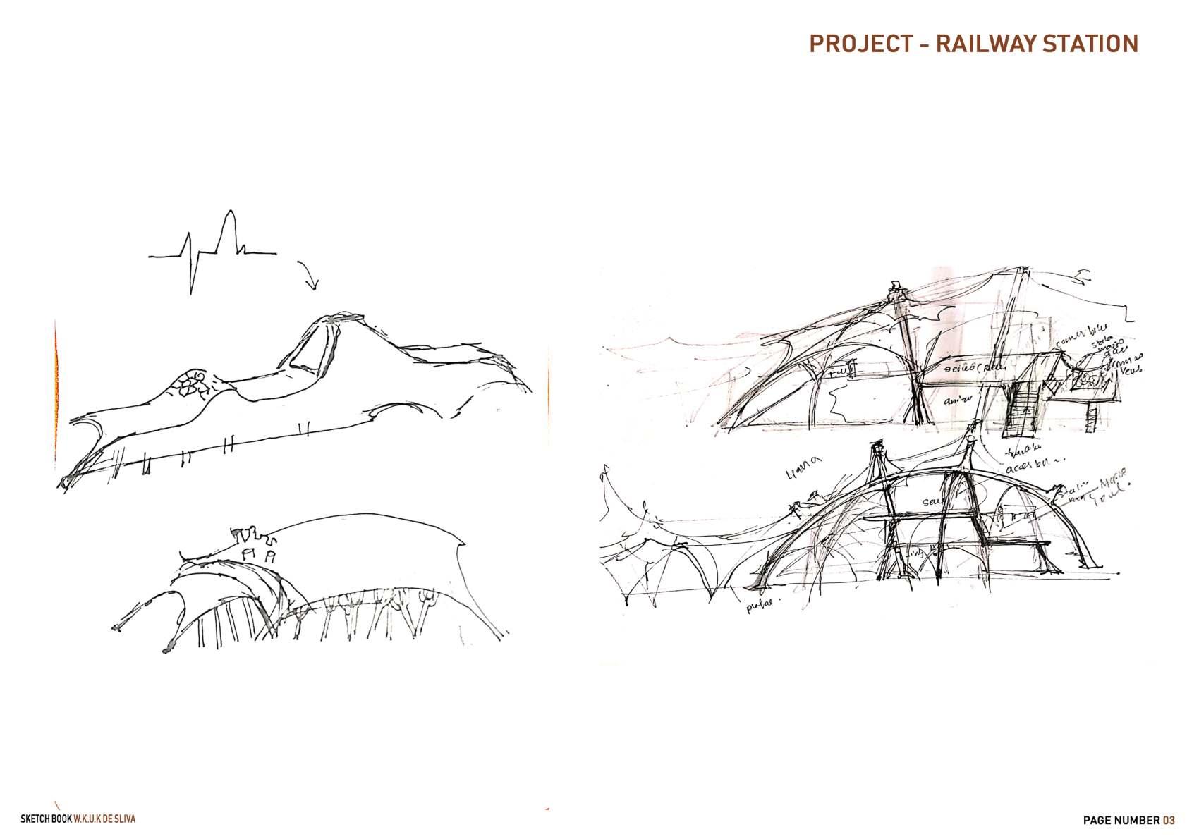 Finale sketchbook-Upeka 192114D by Upeka kavindi - Issuu