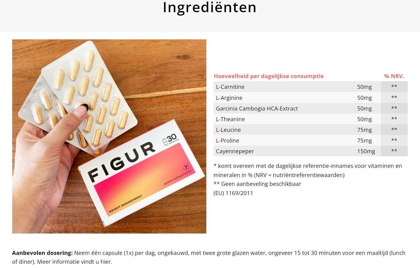 Figur Capsules Nederland Recensies, Actieve Ingrediënten, Kosten ...