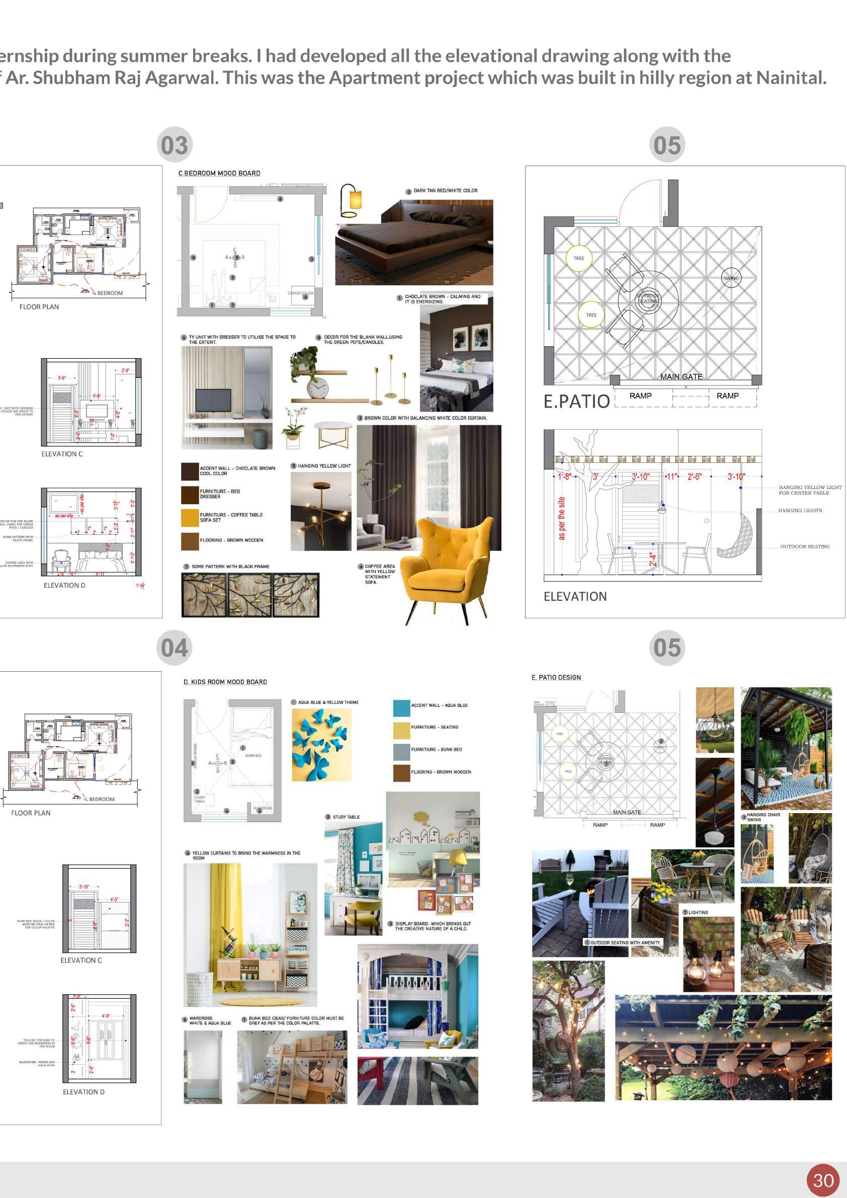 Naman Pandey Iit Bhu Varanasi Architecture Undergraduate Portfolio 2019 22 By Naman Pandey
