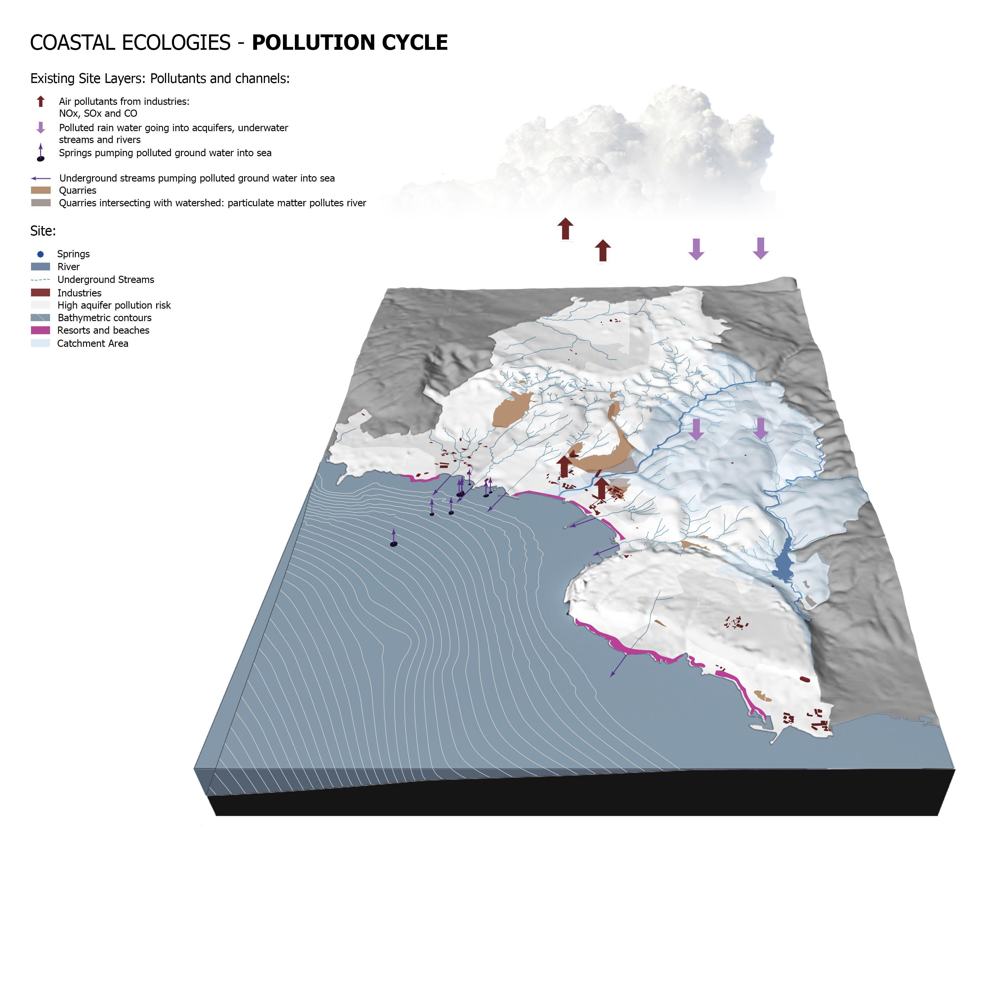 Portfolio | Lina Bedda | Architect | Computational Designer | Digital ...