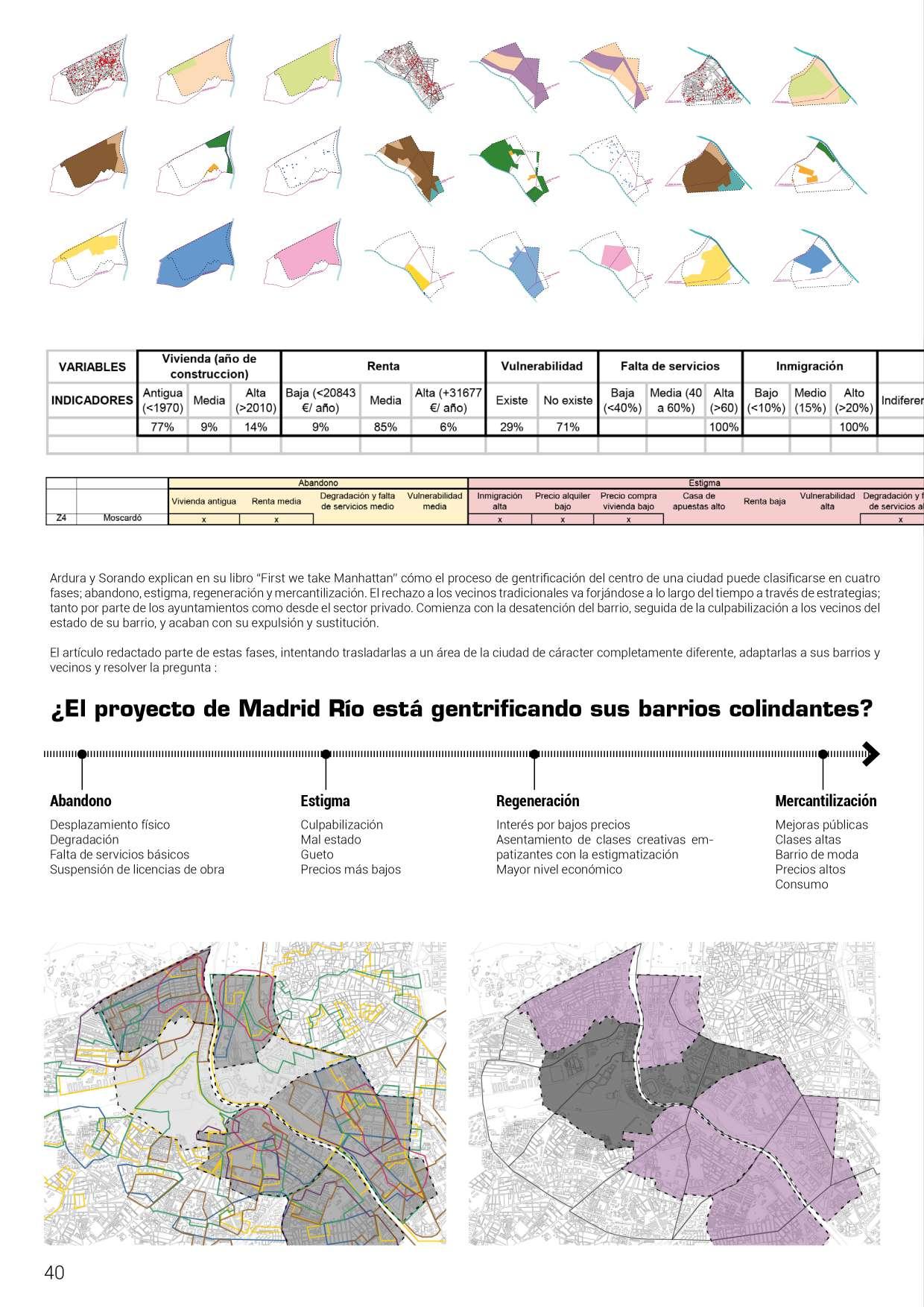 PORTFOLIO+CV_Irene San Román by Irene San Roman - Issuu