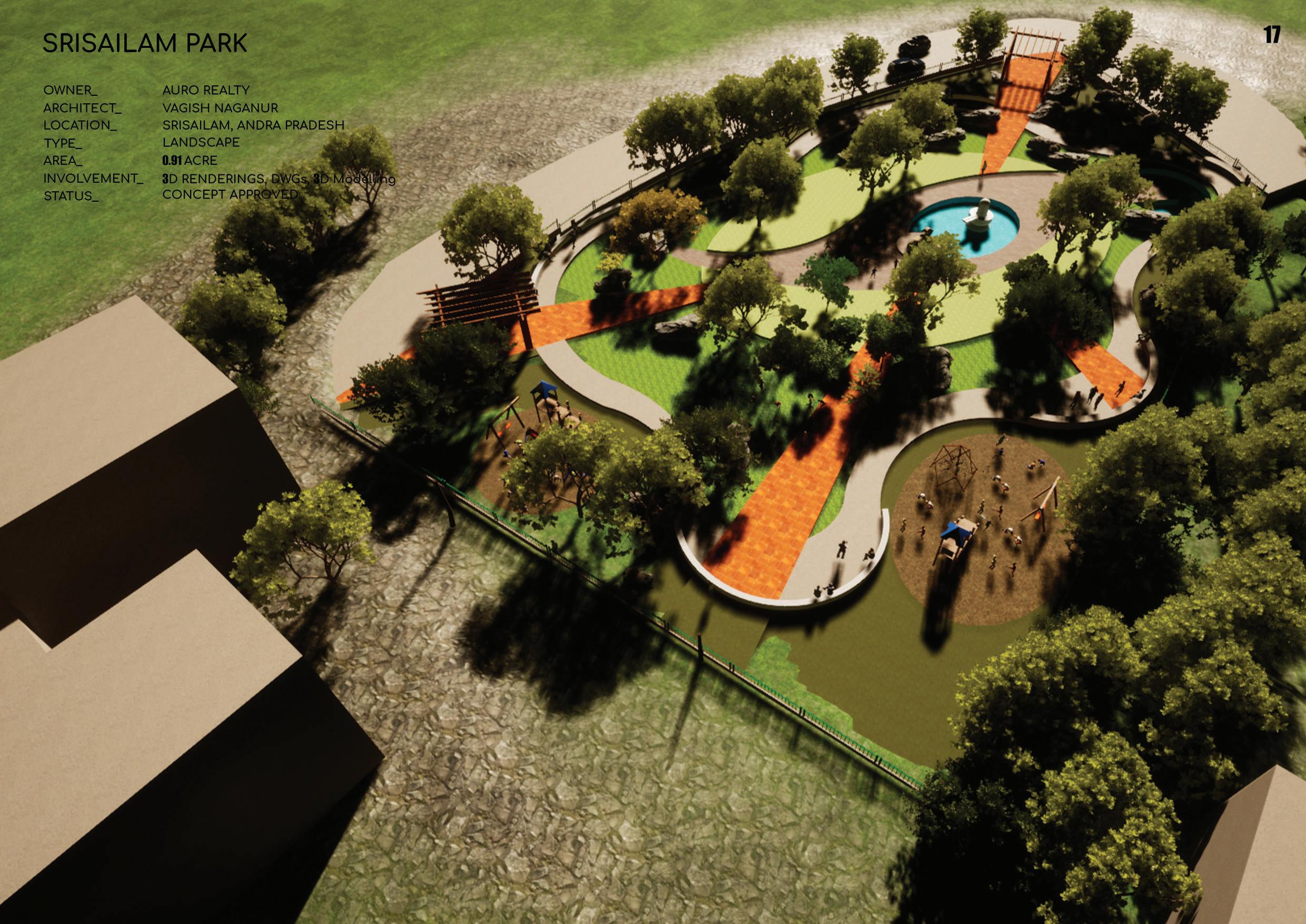 My Internship Portfolio 2022 by Harsha A - Issuu