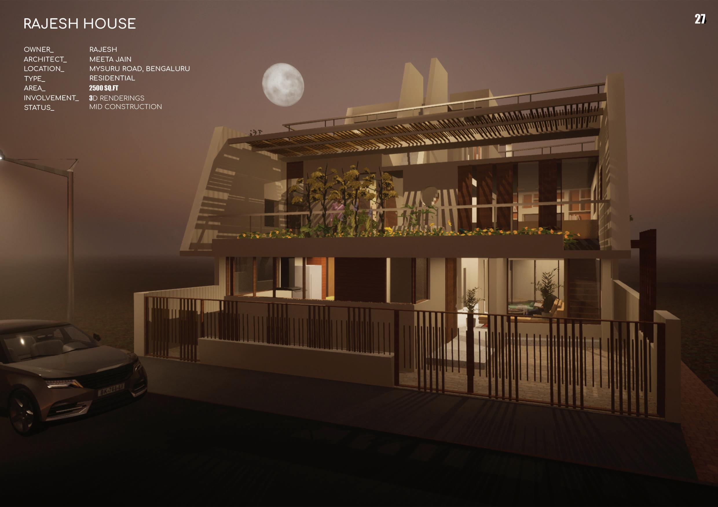 My Internship Portfolio 2022 by Harsha A - Issuu