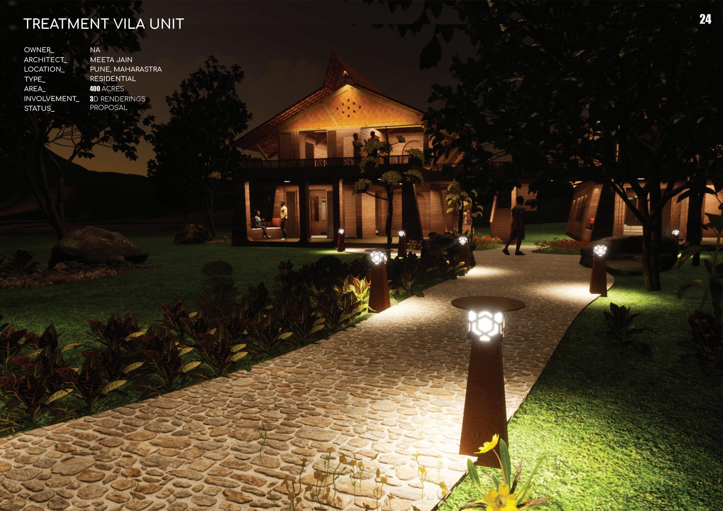 My Internship Portfolio 2022 by Harsha A - Issuu