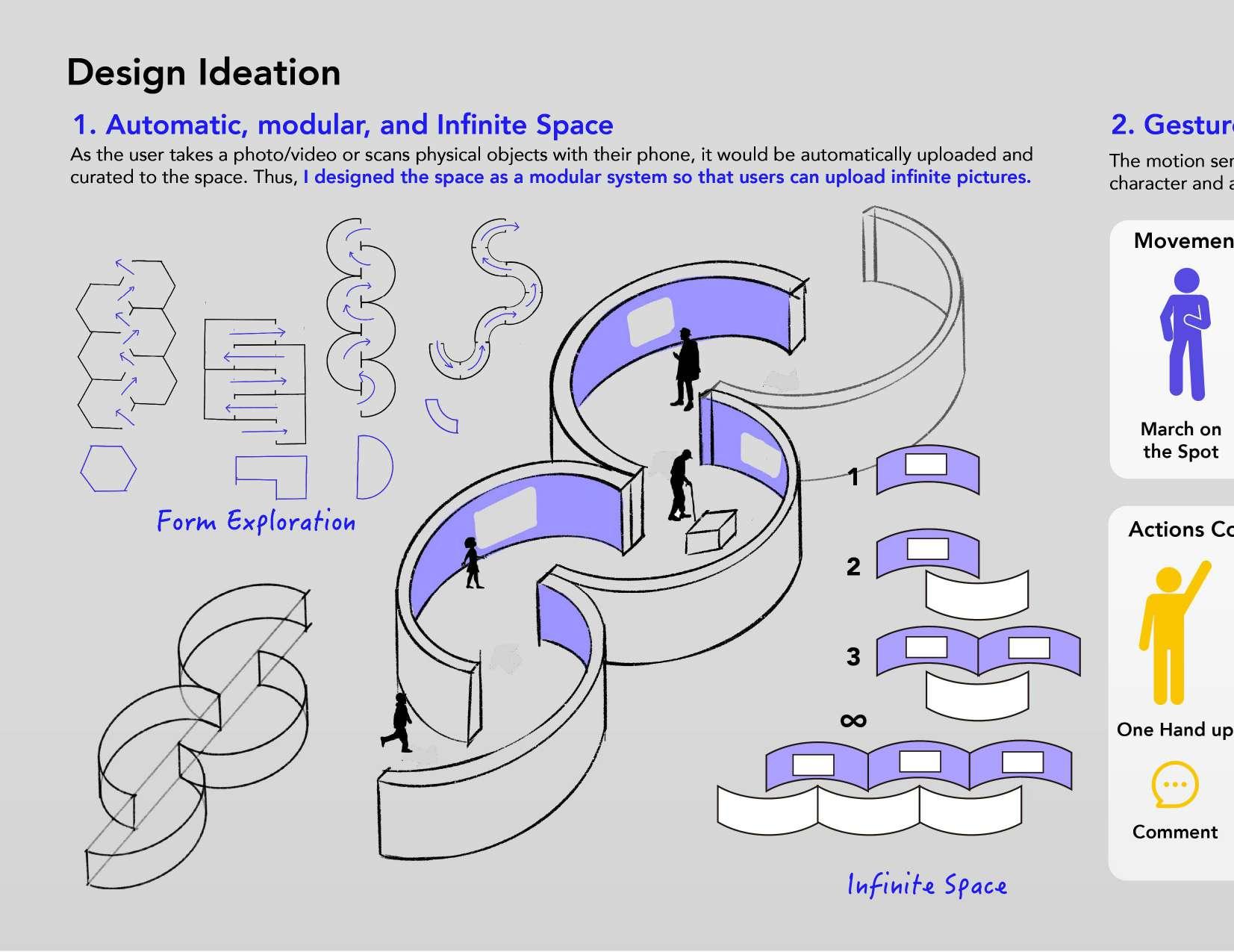 Portfolio_Chenxi Guo_2022-2023 by ChenxiG - Issuu