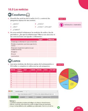 Spanish Language Acquisition Capable (Phases 3&4) - Issuu