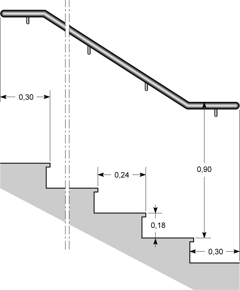 Parties communes des logements collectifs - Issuu