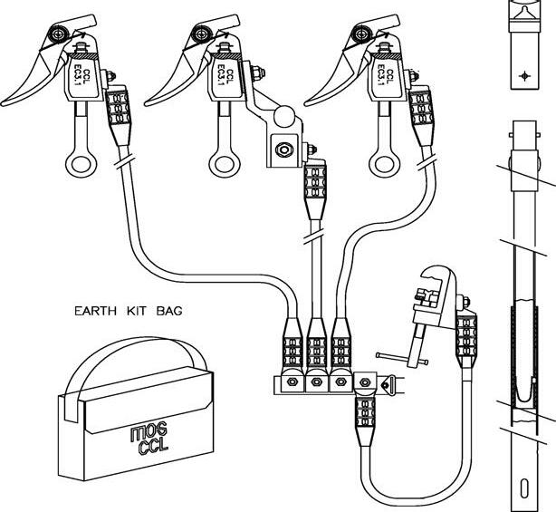 Temporary Earthing & Bonding Solutions by TransNet NZ Ltd - Issuu