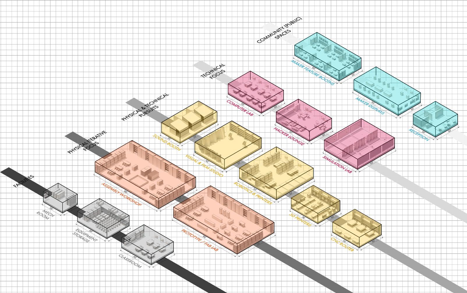 Portfolio - Audrey Huse by AudreyHuse - Issuu