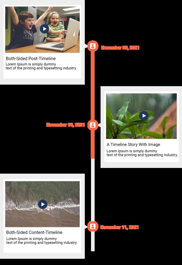Latest TimeLine Block Plugin for Gutenberg by JNext Services Pvt. Ltd ...