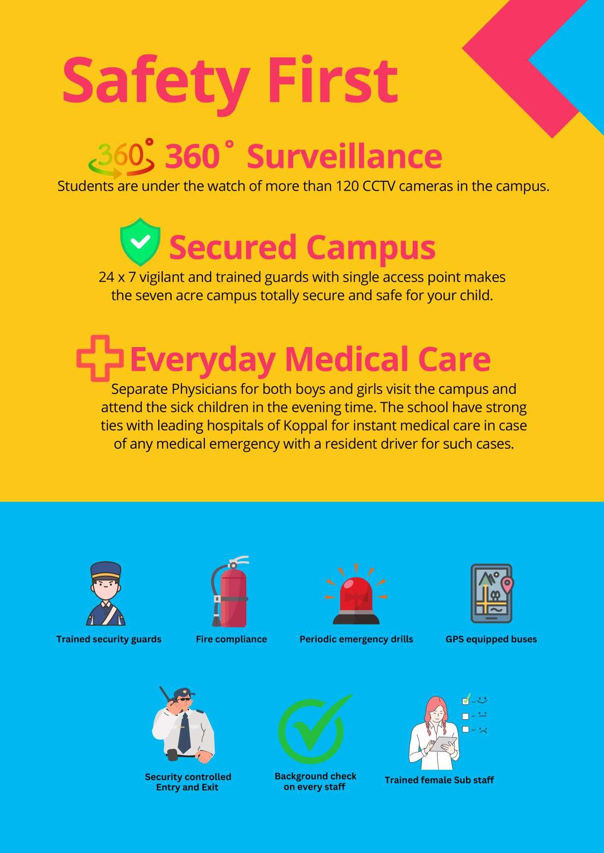 SSIS demo by tener70115 - Issuu