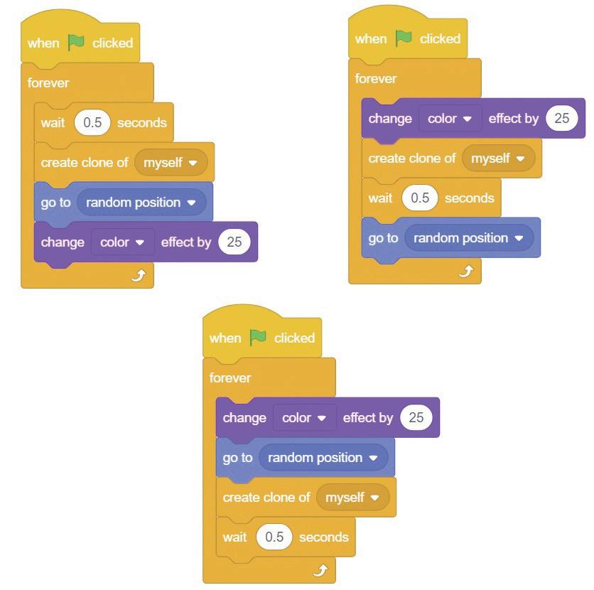 Developing programs with repetition - Issuu