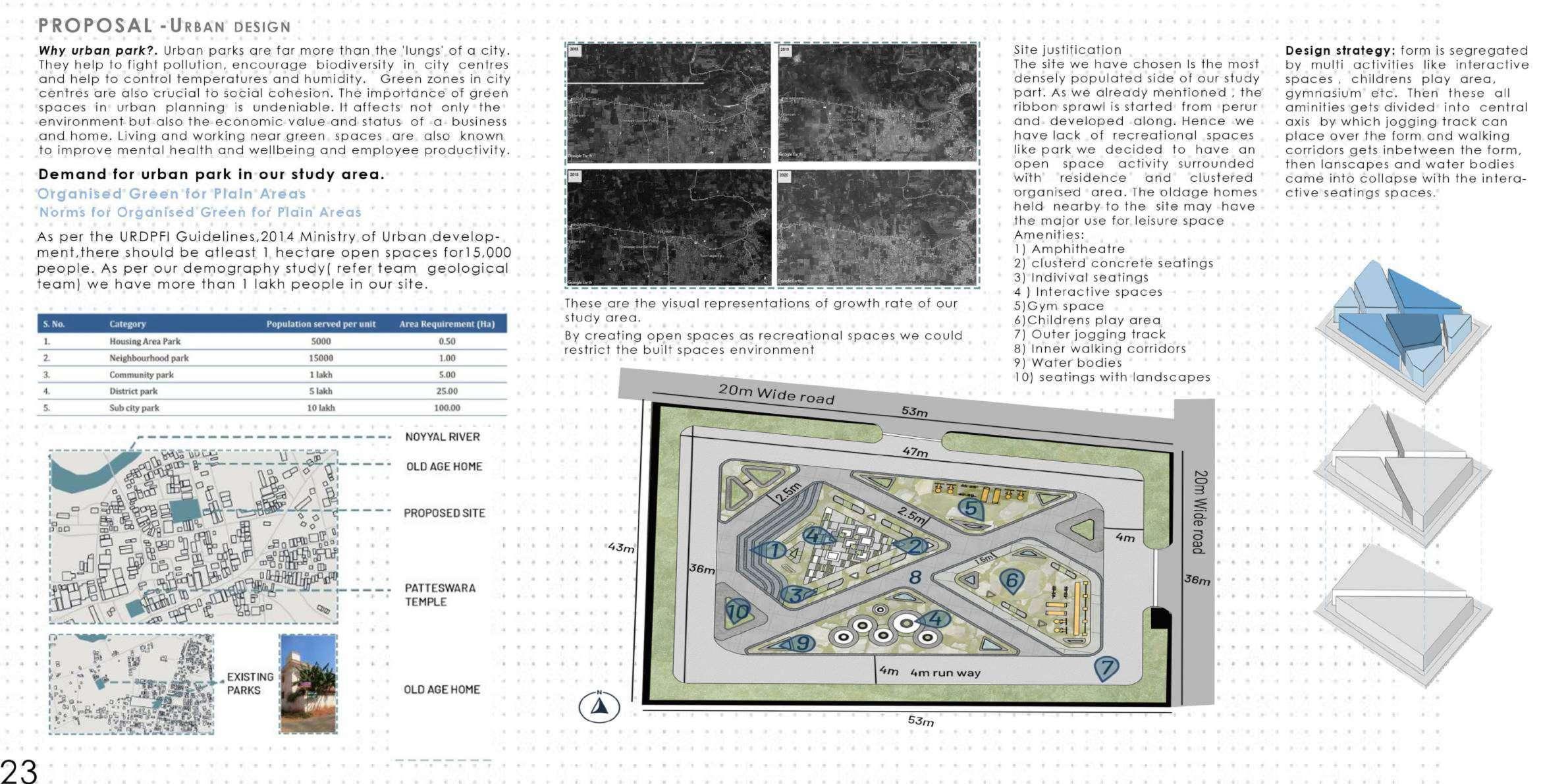 Ar.Yaseen's Portfolio by MUHAMMED YASEEN - Issuu