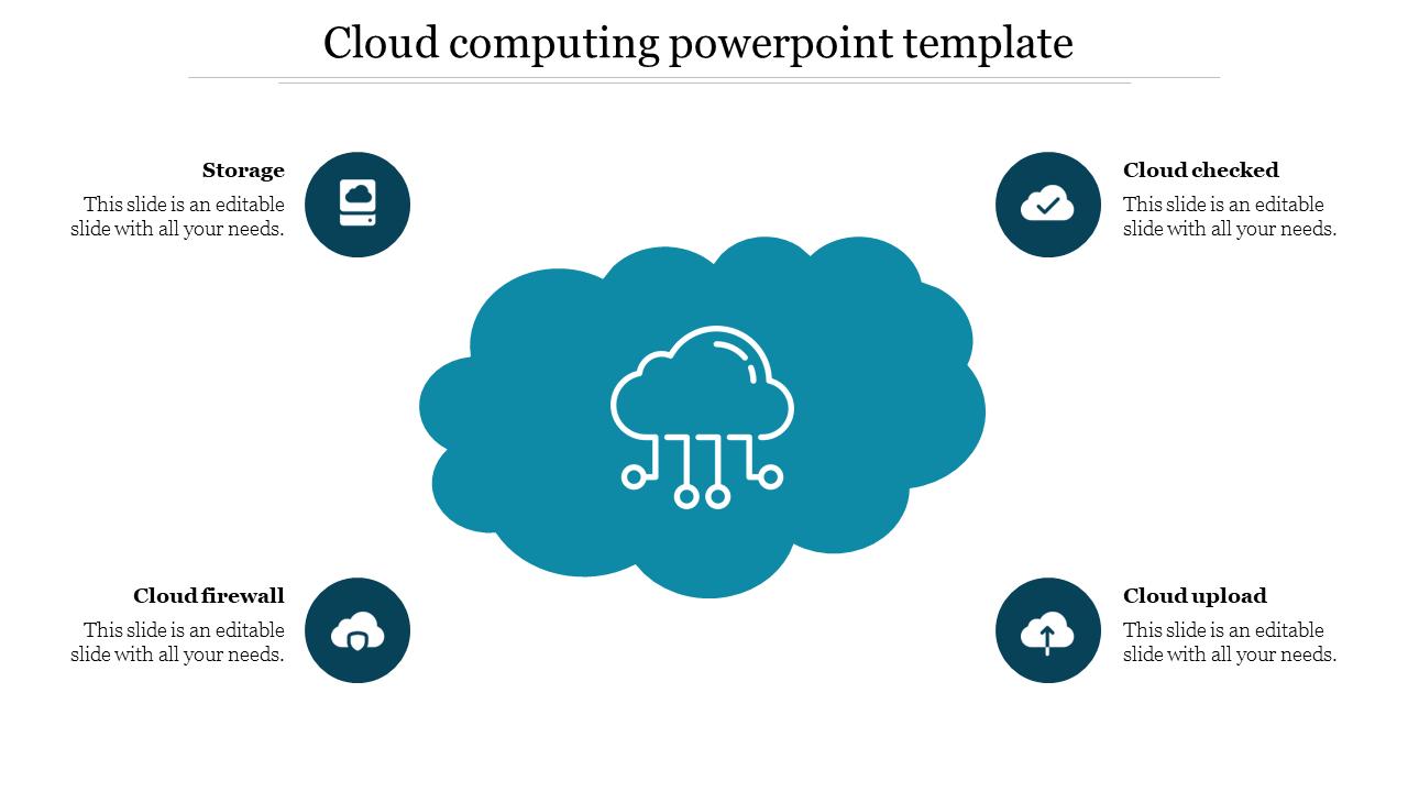 Cloud Computing Ppt