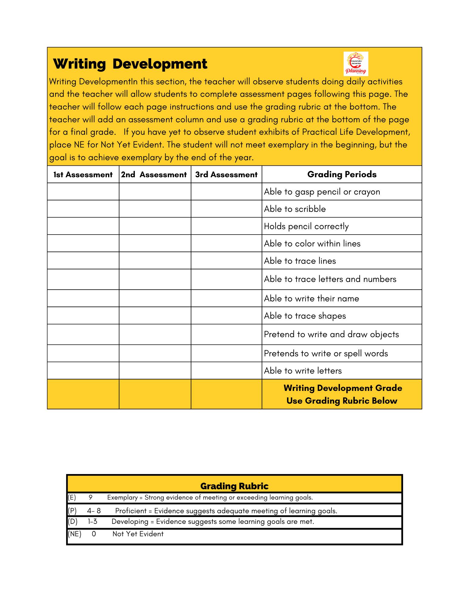 Kindergarten Readiness Assessment Guide by Leora Cowart - Issuu