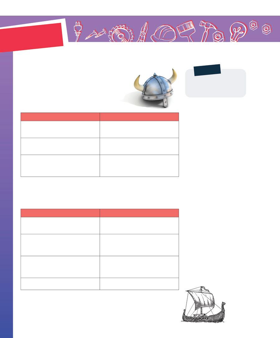 MISSIONS 1 - Extrait cahier d'apprentissage, français 1re secondaire by ...