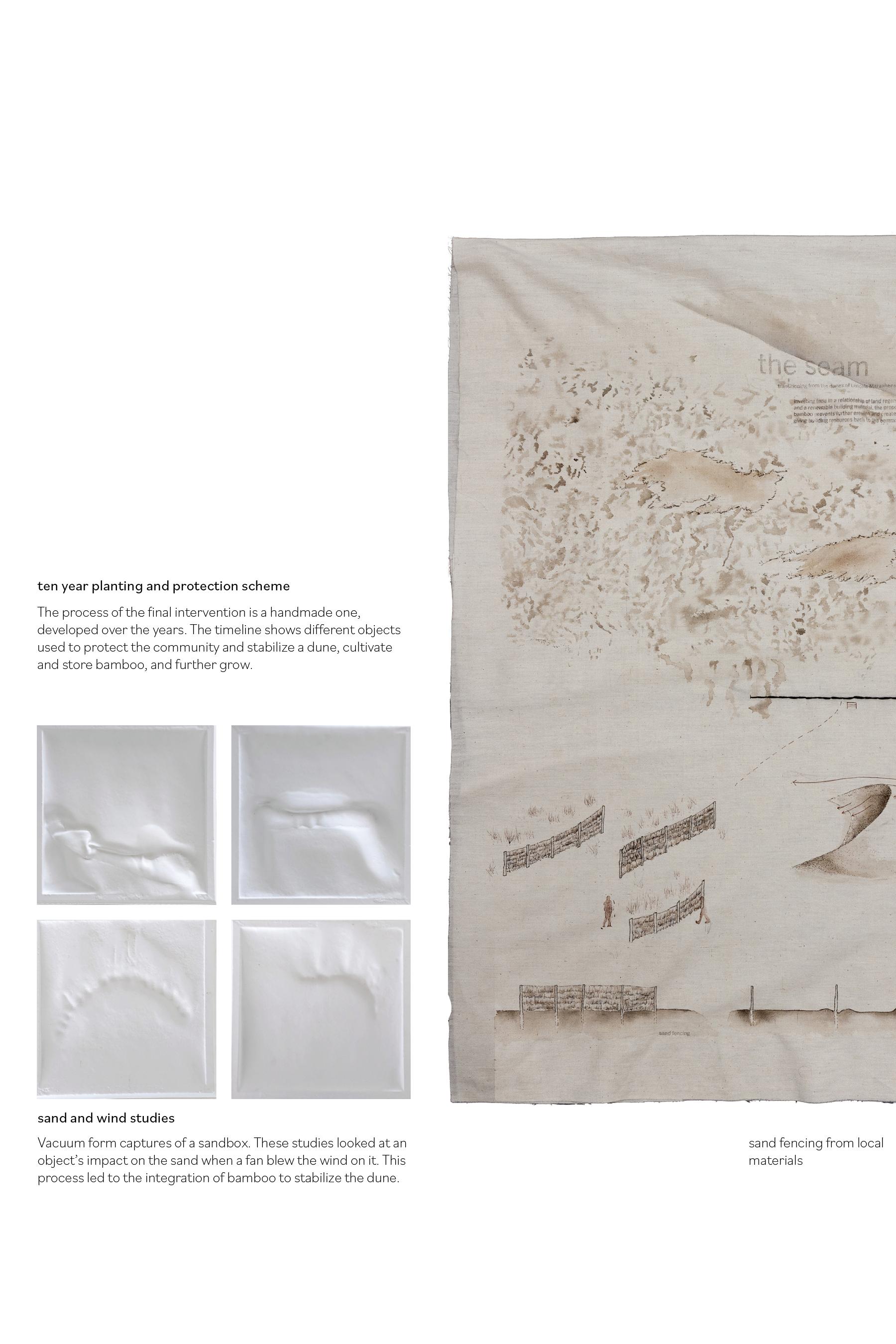 Portfolio 2023 by Moid Ali - Issuu