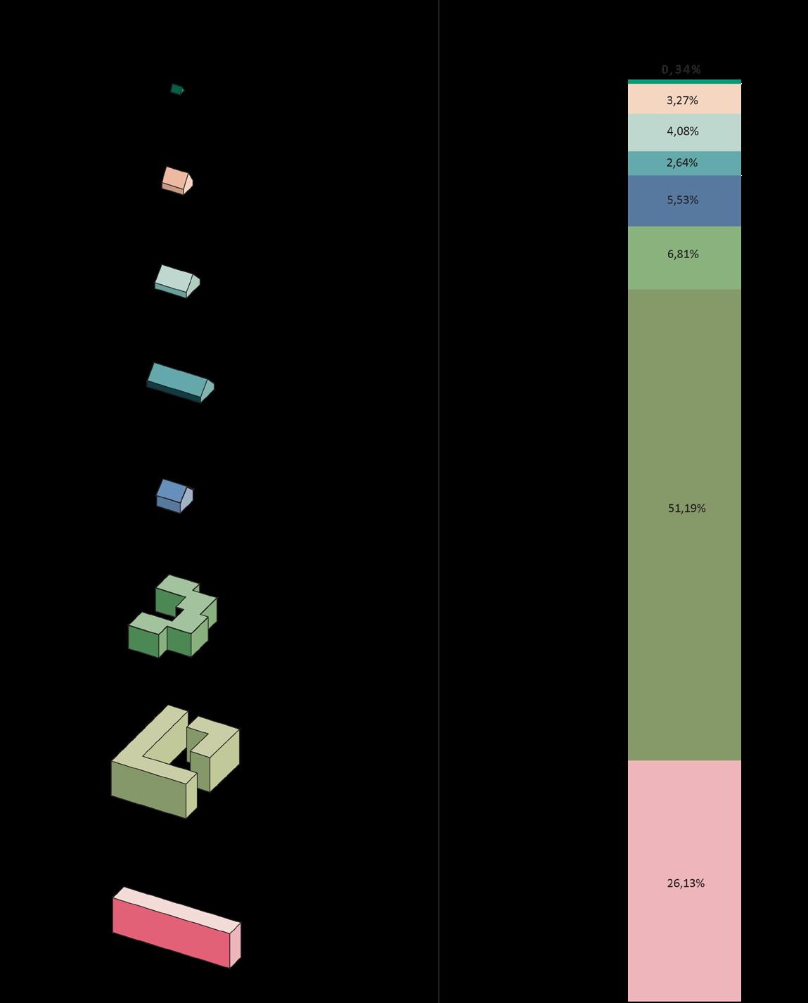 'Unfolding' - Portfolio 2023 - Yifan Su by Su Ethon - Issuu