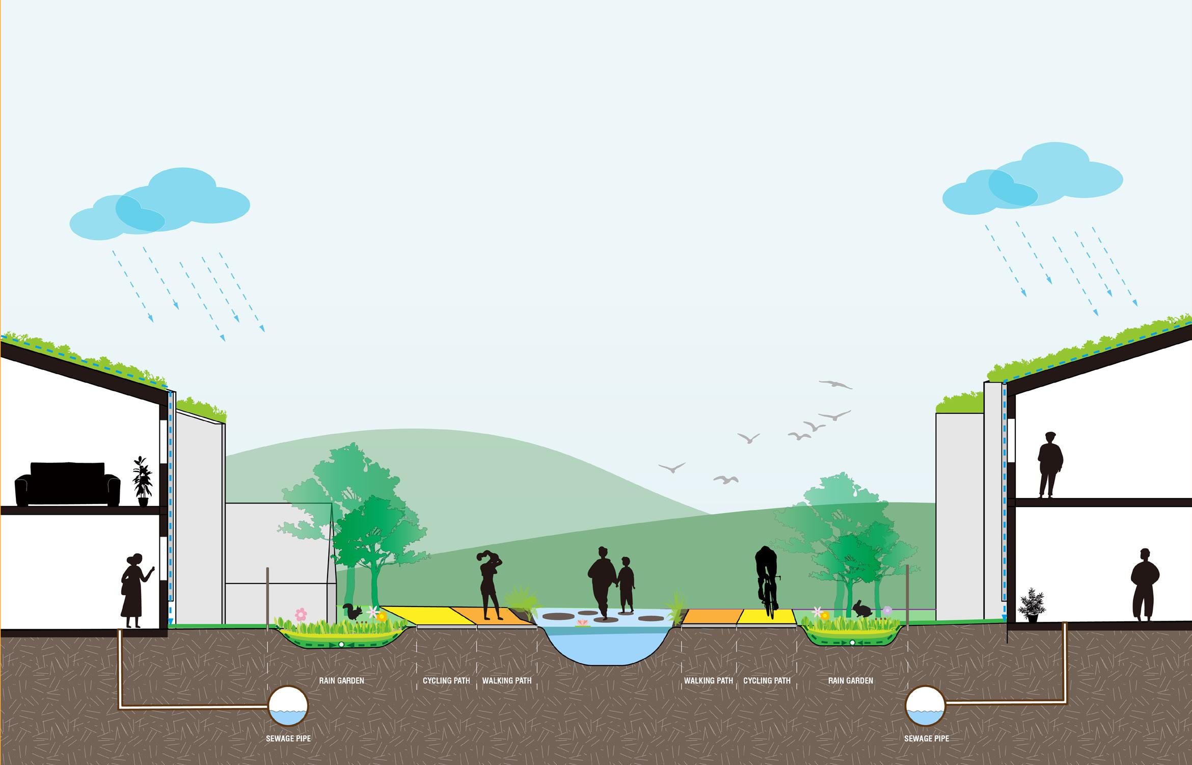 'Unfolding' - Portfolio 2023 - Yifan Su by Su Ethon - Issuu