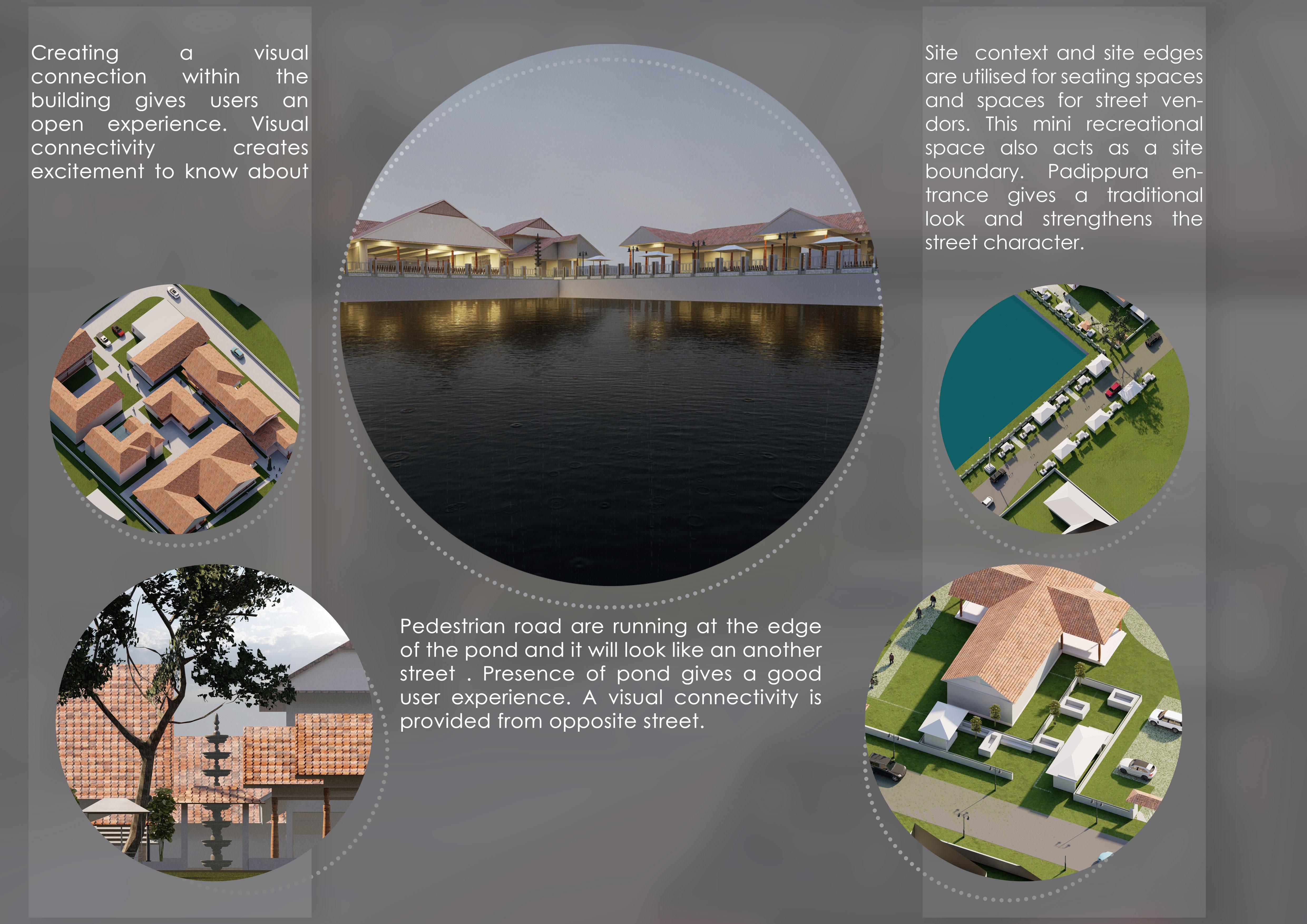 Architecture portfolio - Aswin John Cherian by Aswin John Cherian - Issuu