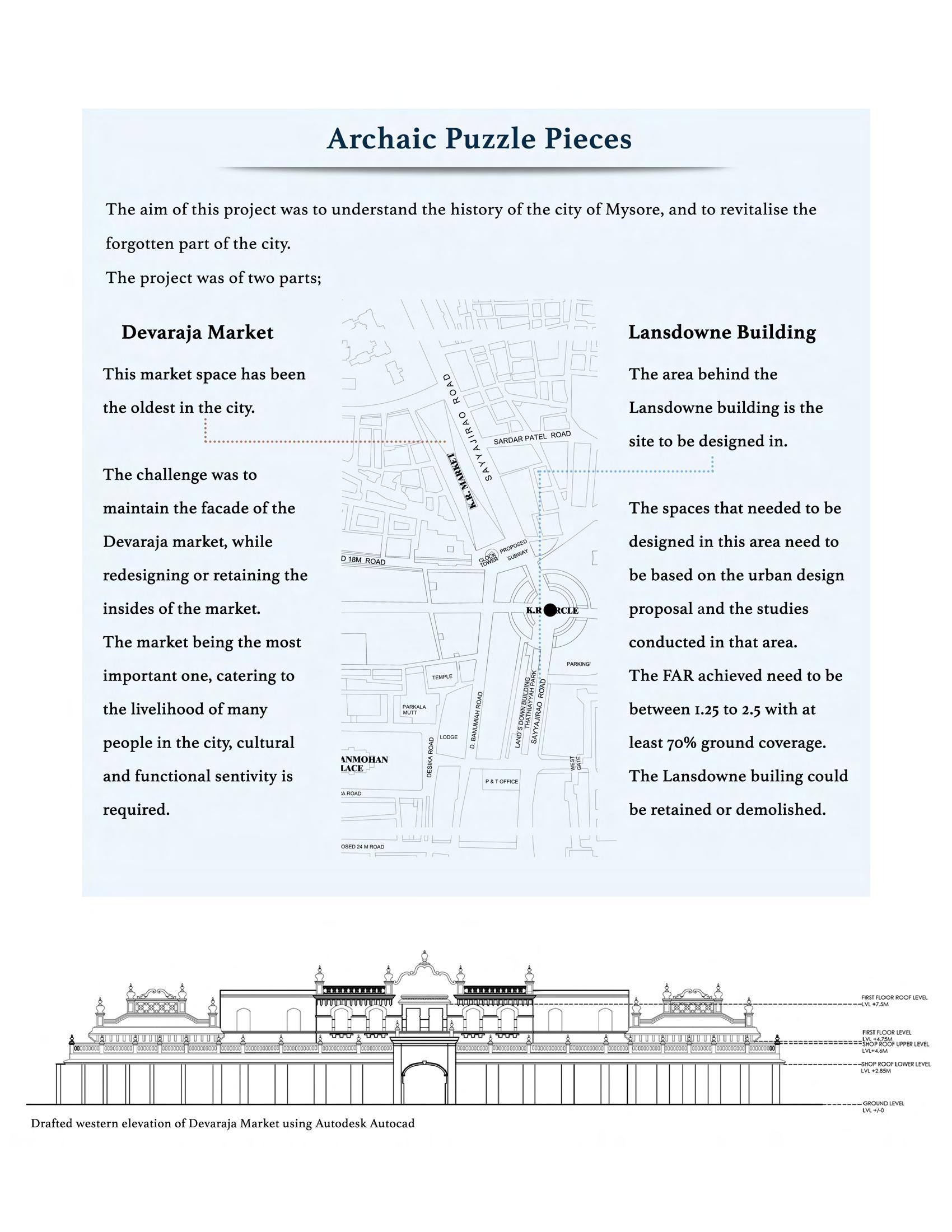 Portfolio 2023 by Sandra Moses - Issuu