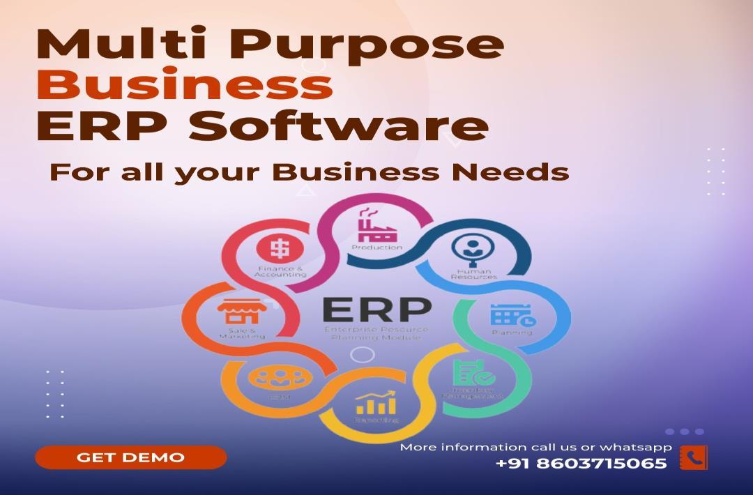 Best Business Mangement Software to use in 2023 by Magicminds ...
