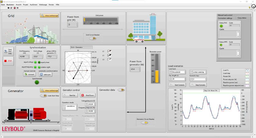 Smart Grid - complete training systems by LEYBOLD by LD Didactic GmbH ...