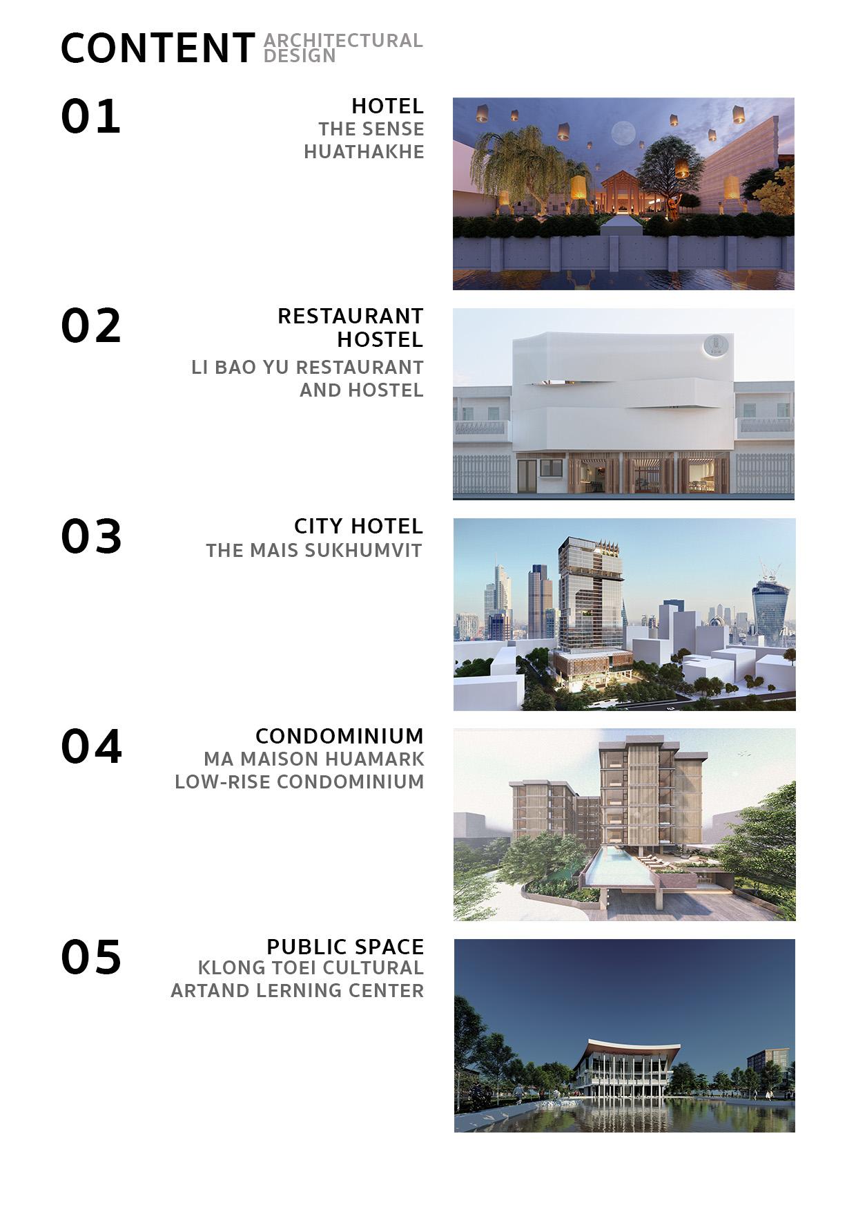 Ronakrit Portfolio by Ronakyy - Issuu