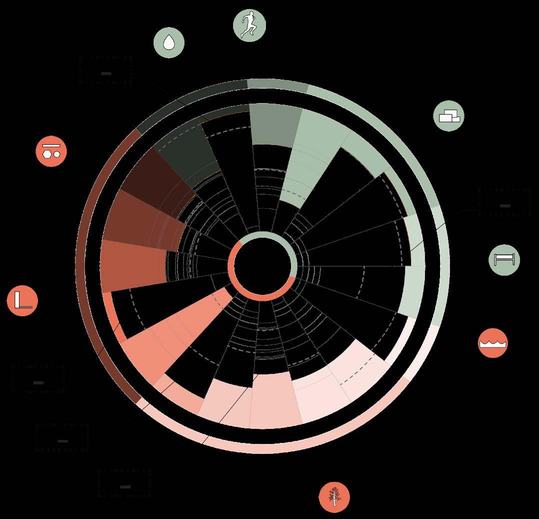 Delaney Hopen, UO Master's in Landscape Architecture 2023 Portfolio by ...
