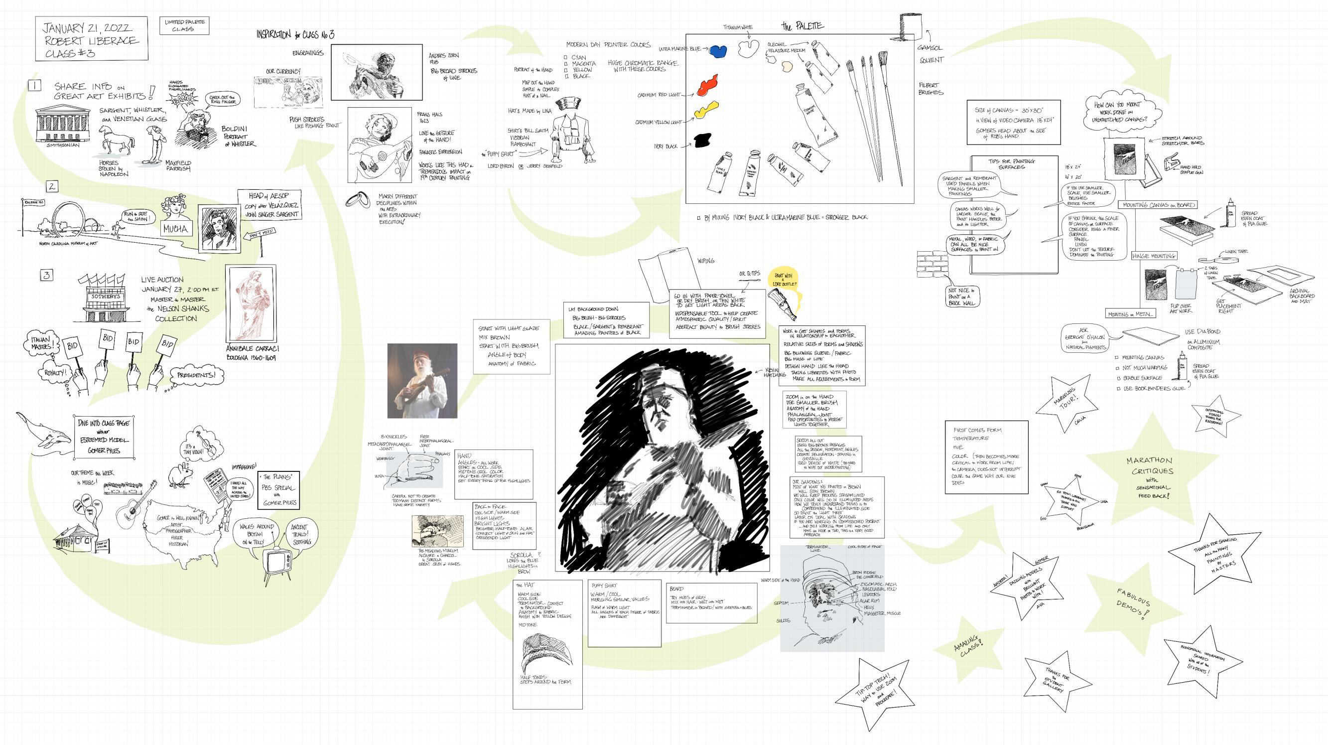 Sarah Greer Sample Illustrations by sarah greer - Issuu